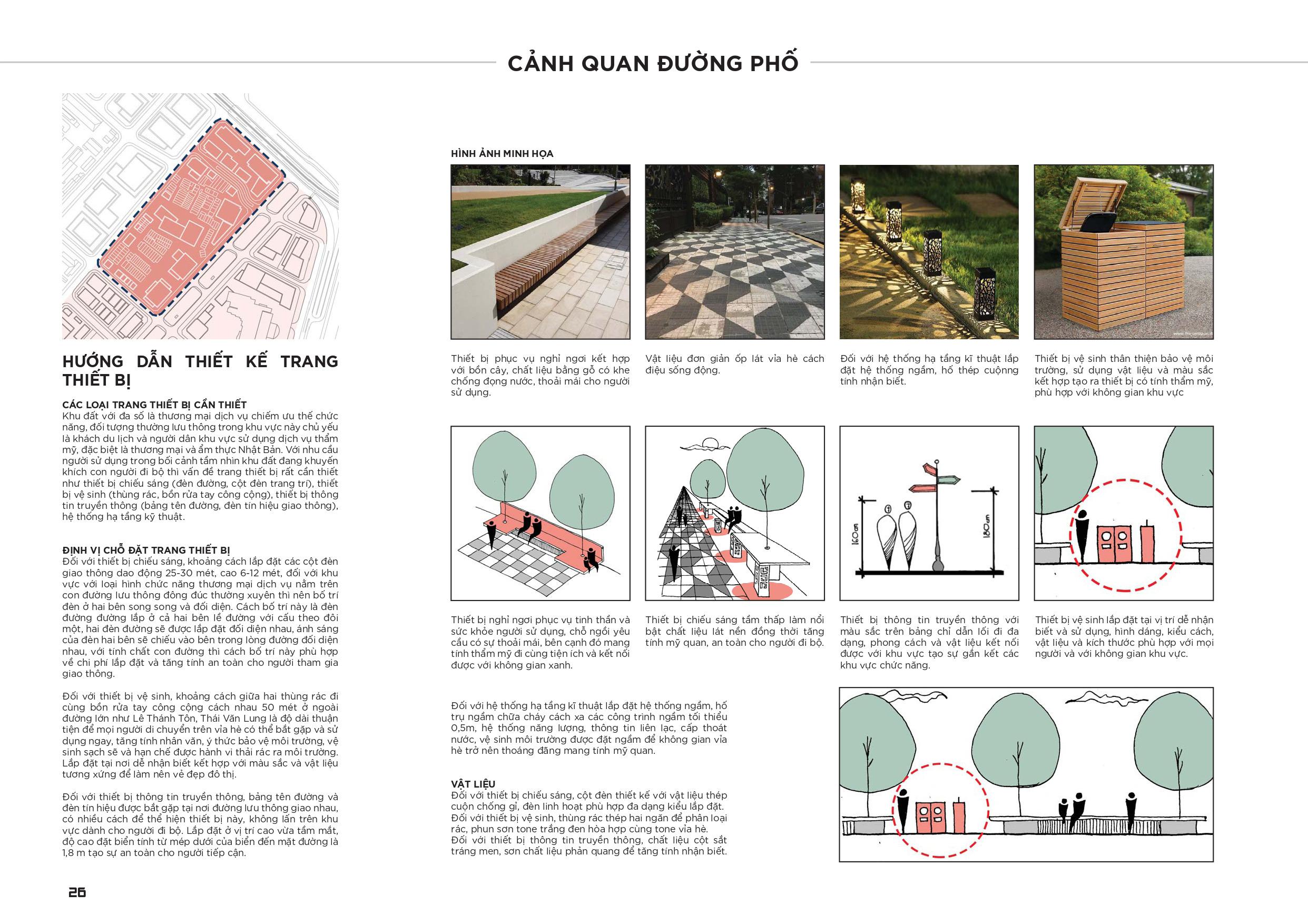 URBAN DESIGN GUIDELINES (1 District, HCM City) by Phan Hồng Minh Thủy ...