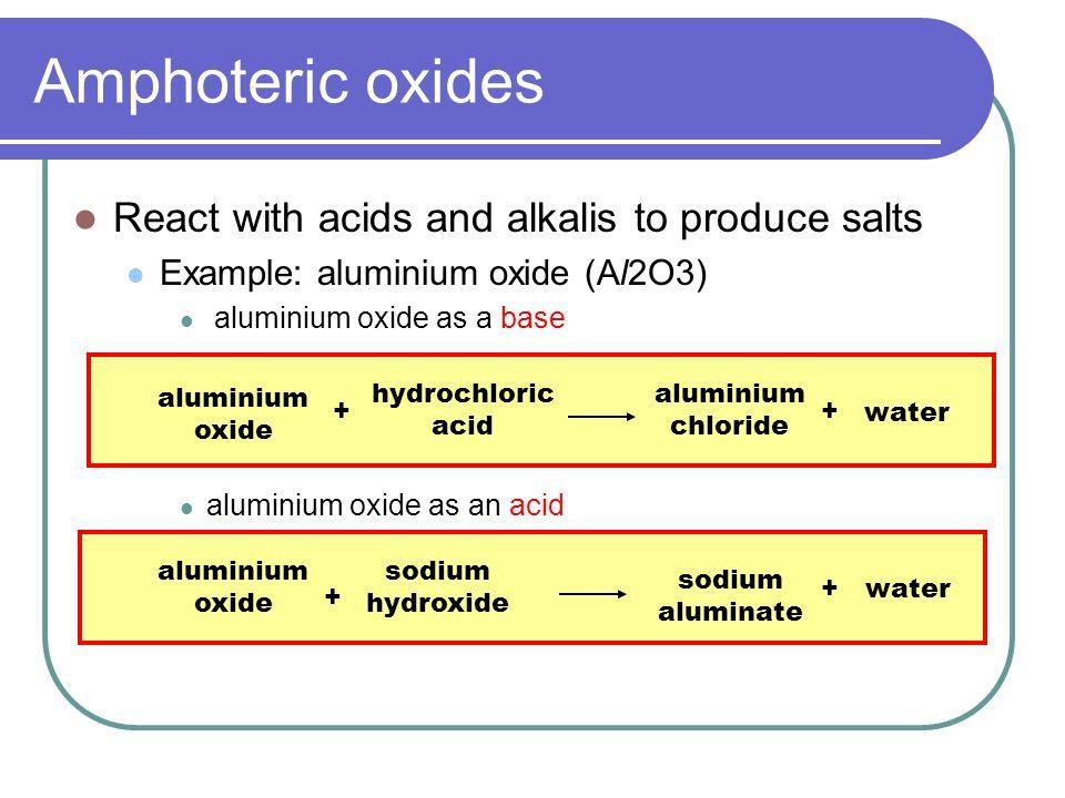 Oxide Basicity Trend