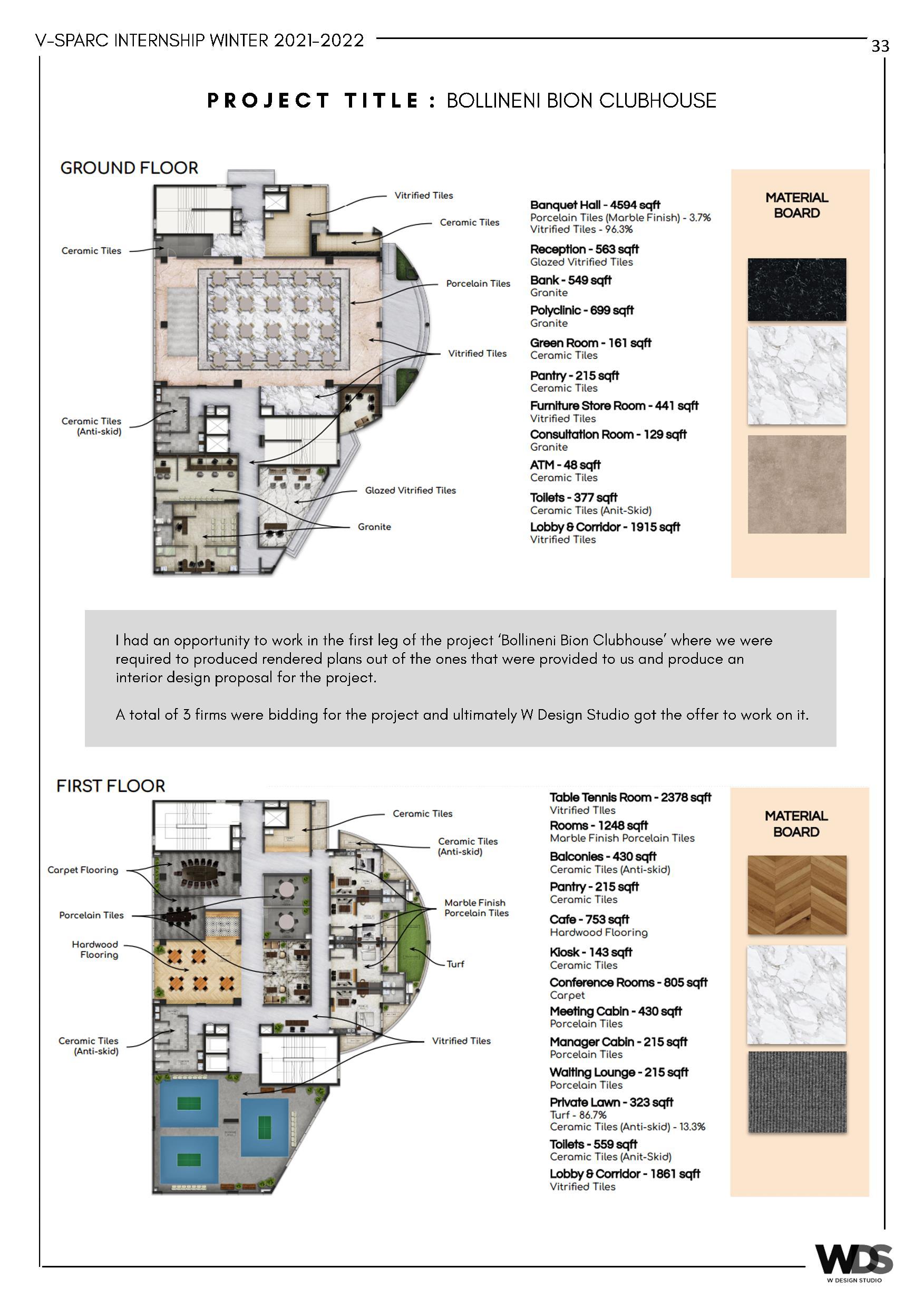 SNEHA MAHATO - INTERNSHIP PORTFOLIO by Sneha Mahato - Issuu
