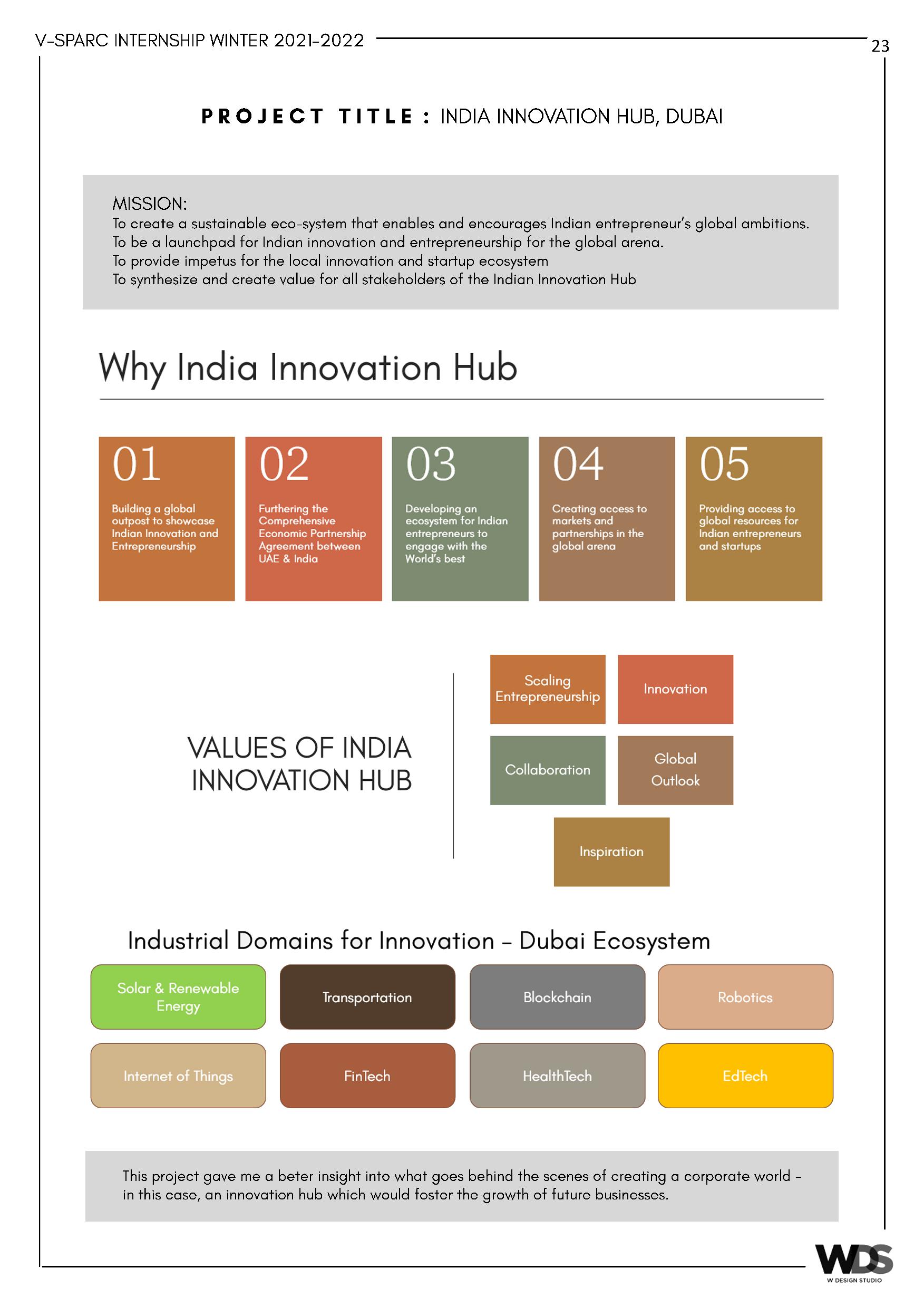 SNEHA MAHATO - INTERNSHIP PORTFOLIO by Sneha Mahato - Issuu
