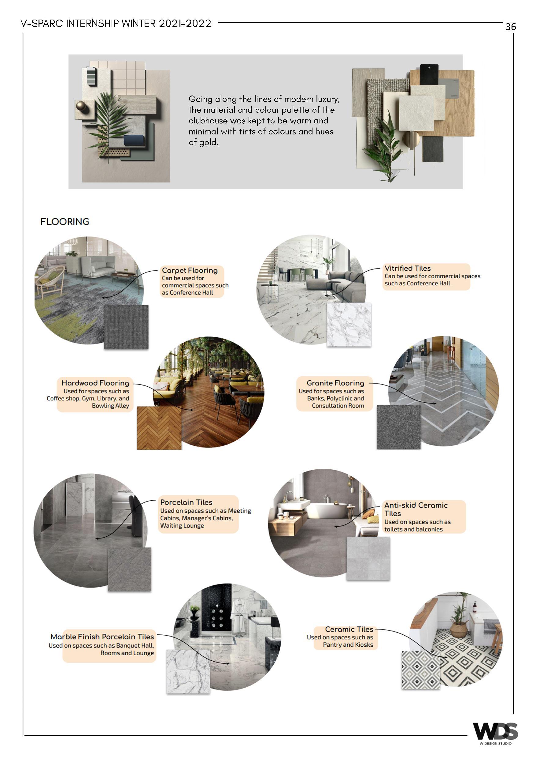 SNEHA MAHATO - INTERNSHIP PORTFOLIO by Sneha Mahato - Issuu