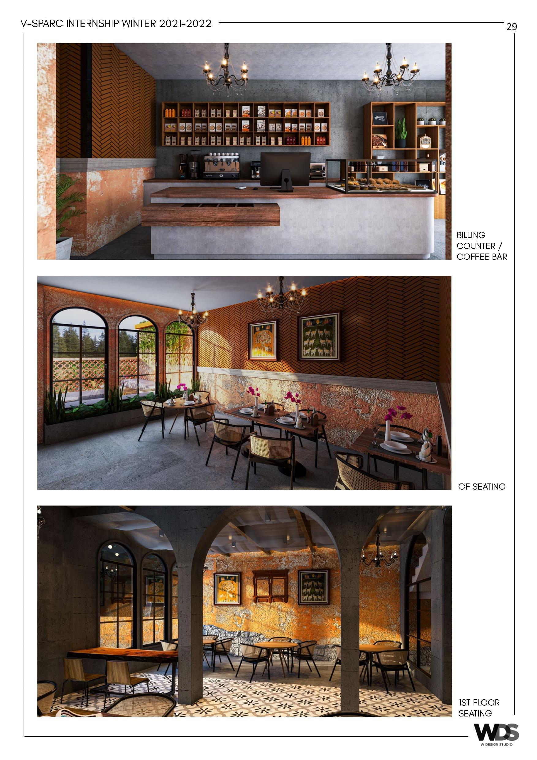 SNEHA MAHATO - INTERNSHIP PORTFOLIO by Sneha Mahato - Issuu