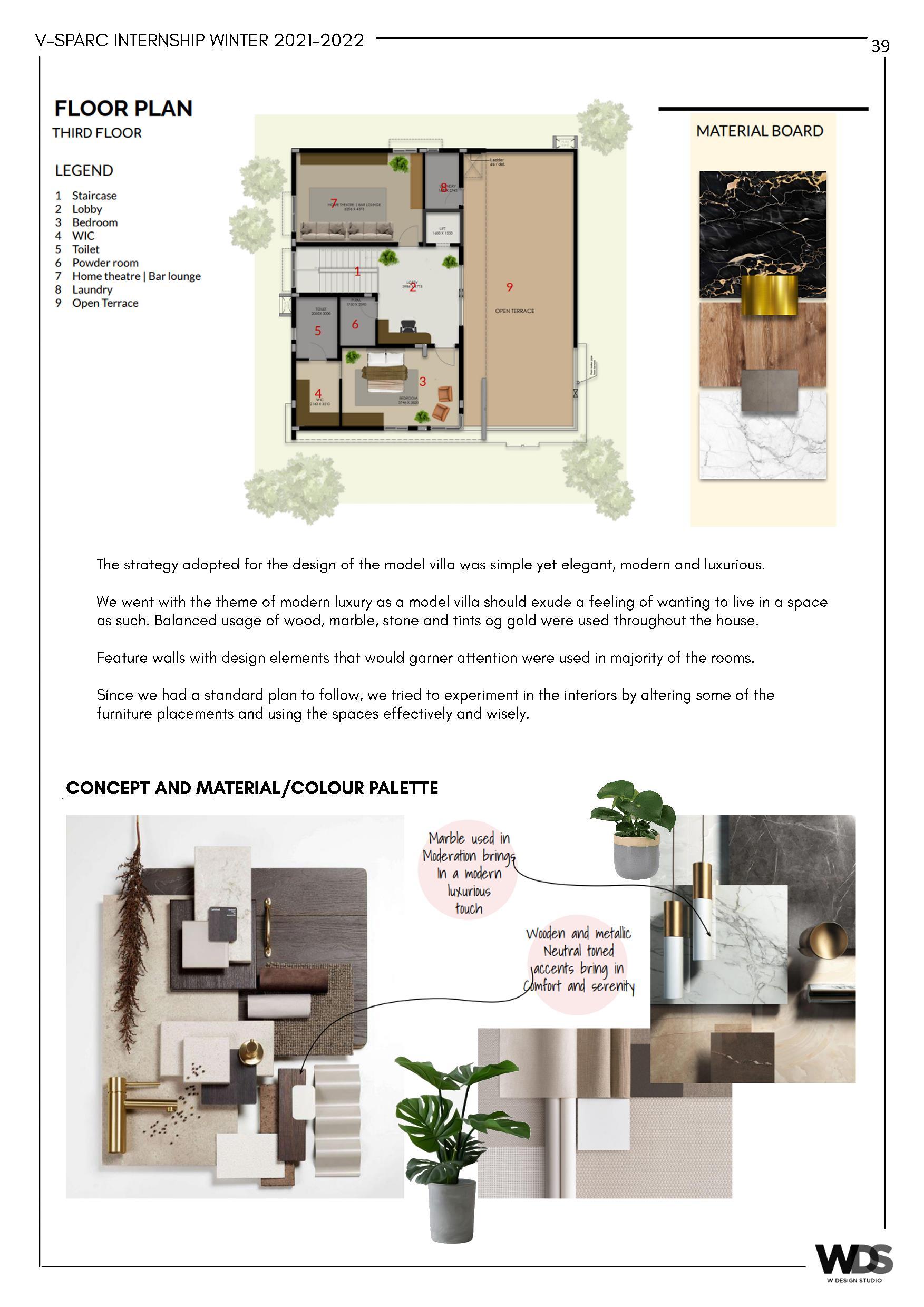 SNEHA MAHATO - INTERNSHIP PORTFOLIO by Sneha Mahato - Issuu