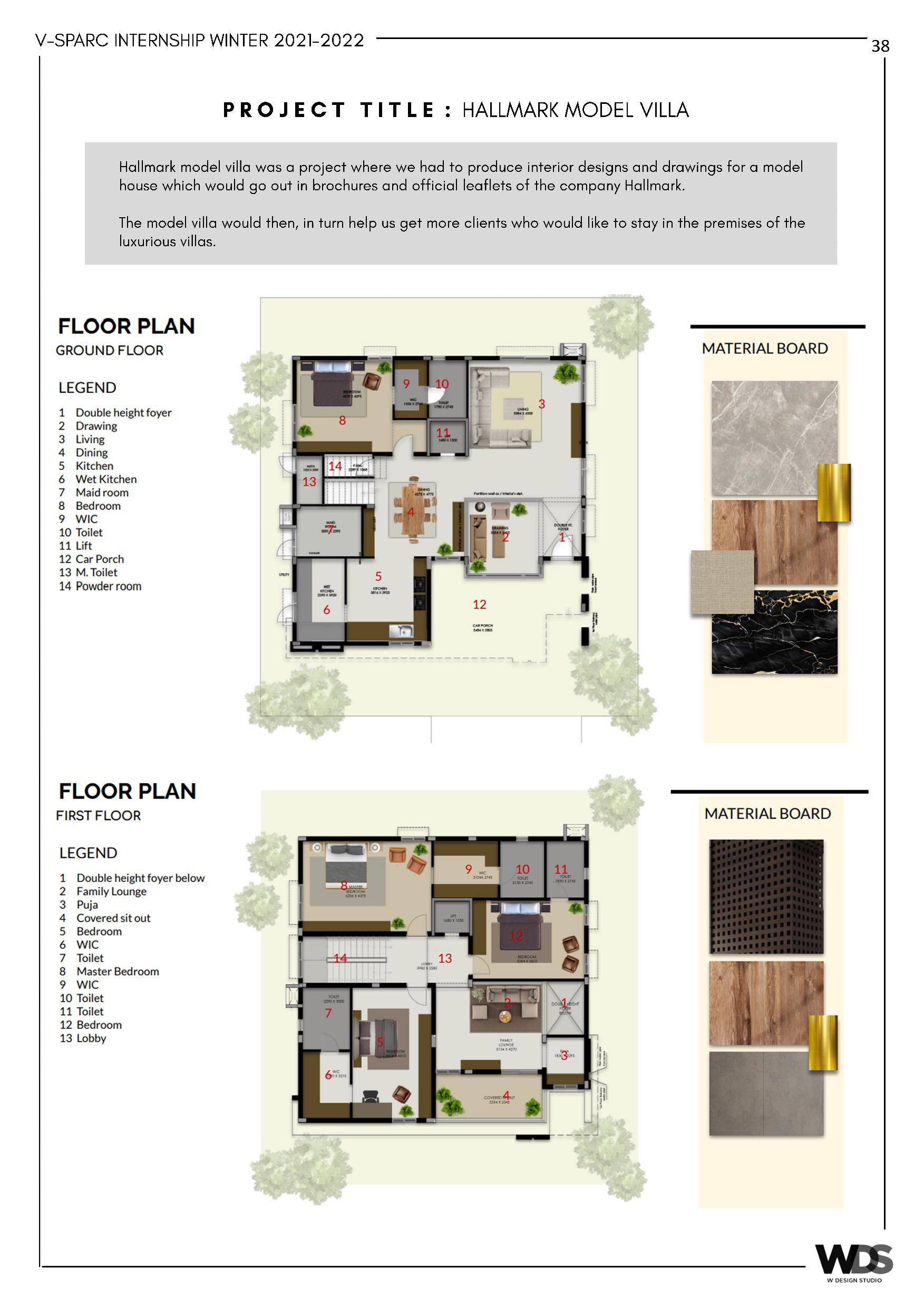 SNEHA MAHATO - INTERNSHIP PORTFOLIO by Sneha Mahato - Issuu