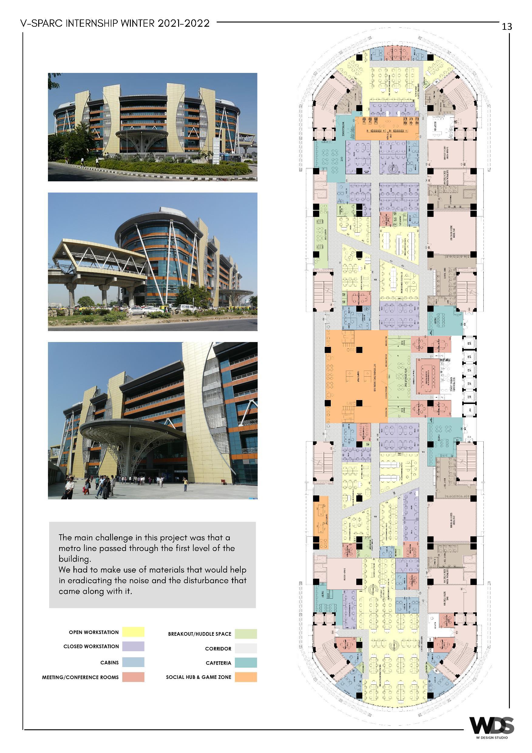 SNEHA MAHATO - INTERNSHIP PORTFOLIO by Sneha Mahato - Issuu