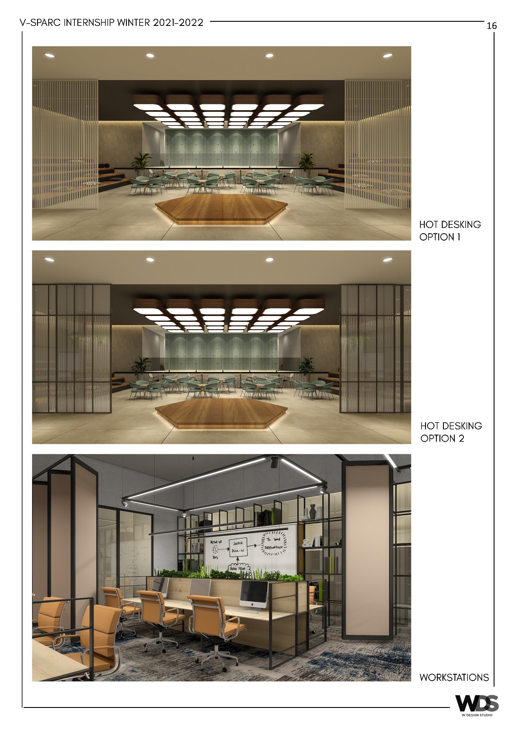 SNEHA MAHATO - INTERNSHIP PORTFOLIO by Sneha Mahato - Issuu