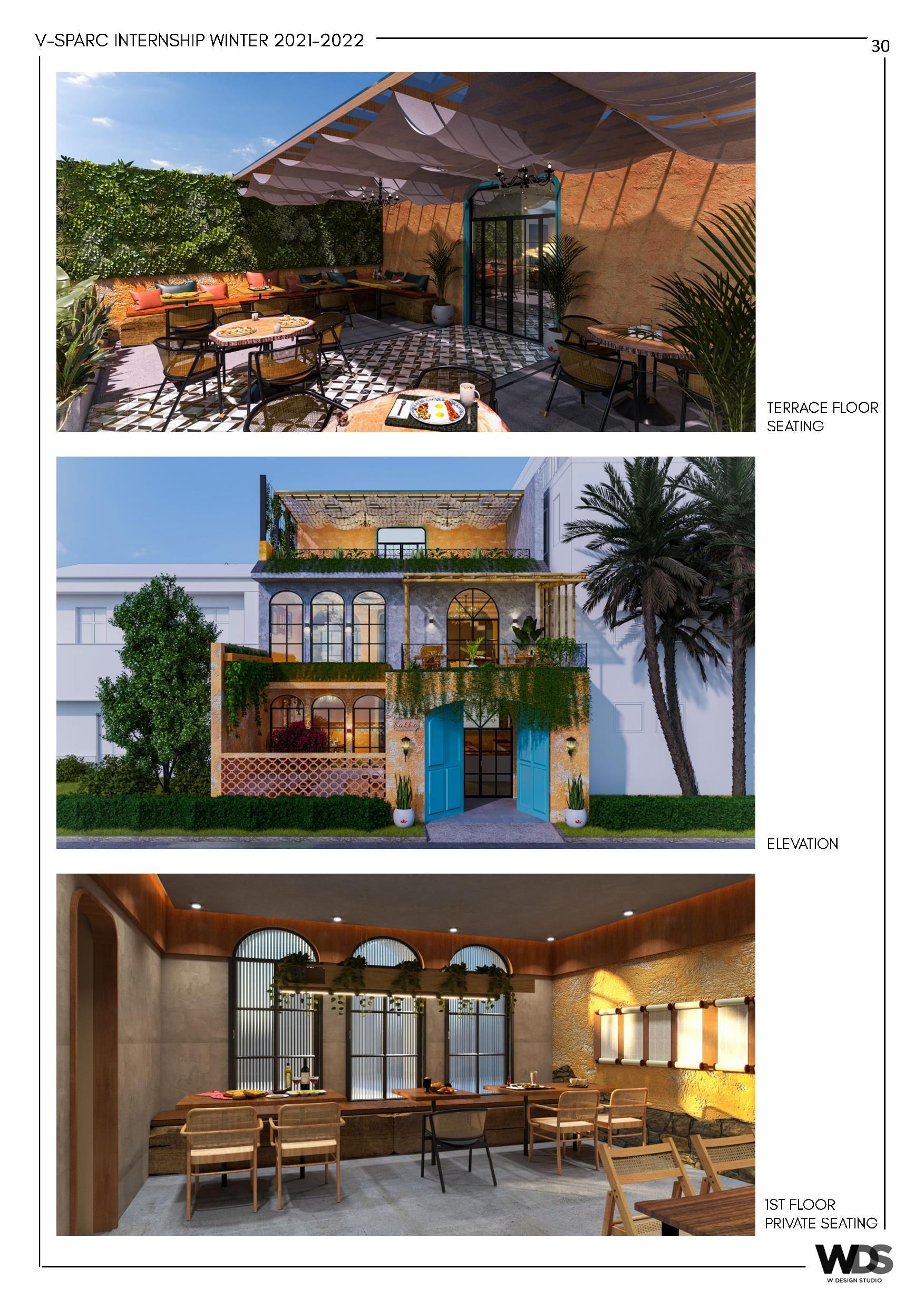 SNEHA MAHATO - INTERNSHIP PORTFOLIO by Sneha Mahato - Issuu