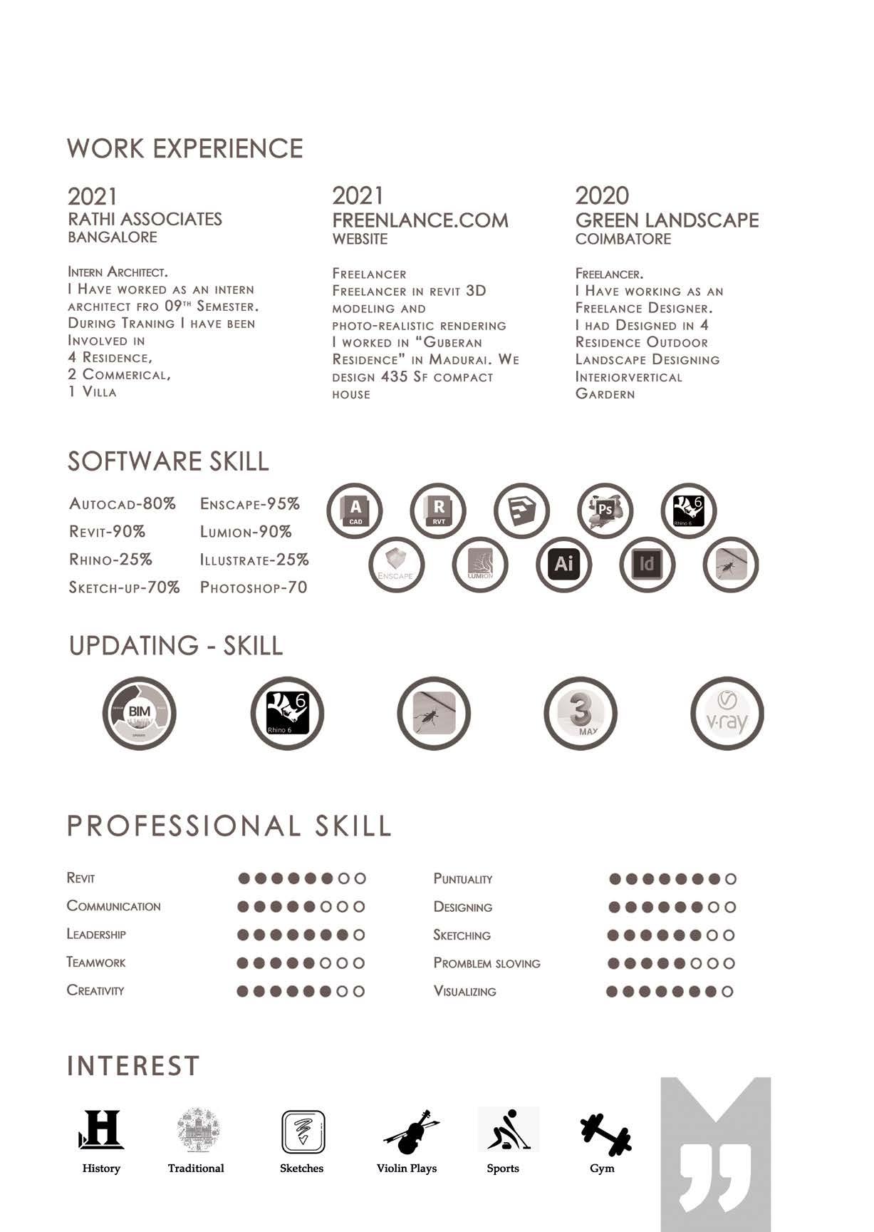 Vishnu.S.Raghav | Architecture Portfolio-2022 by Vishnu.S.Raghav - Issuu