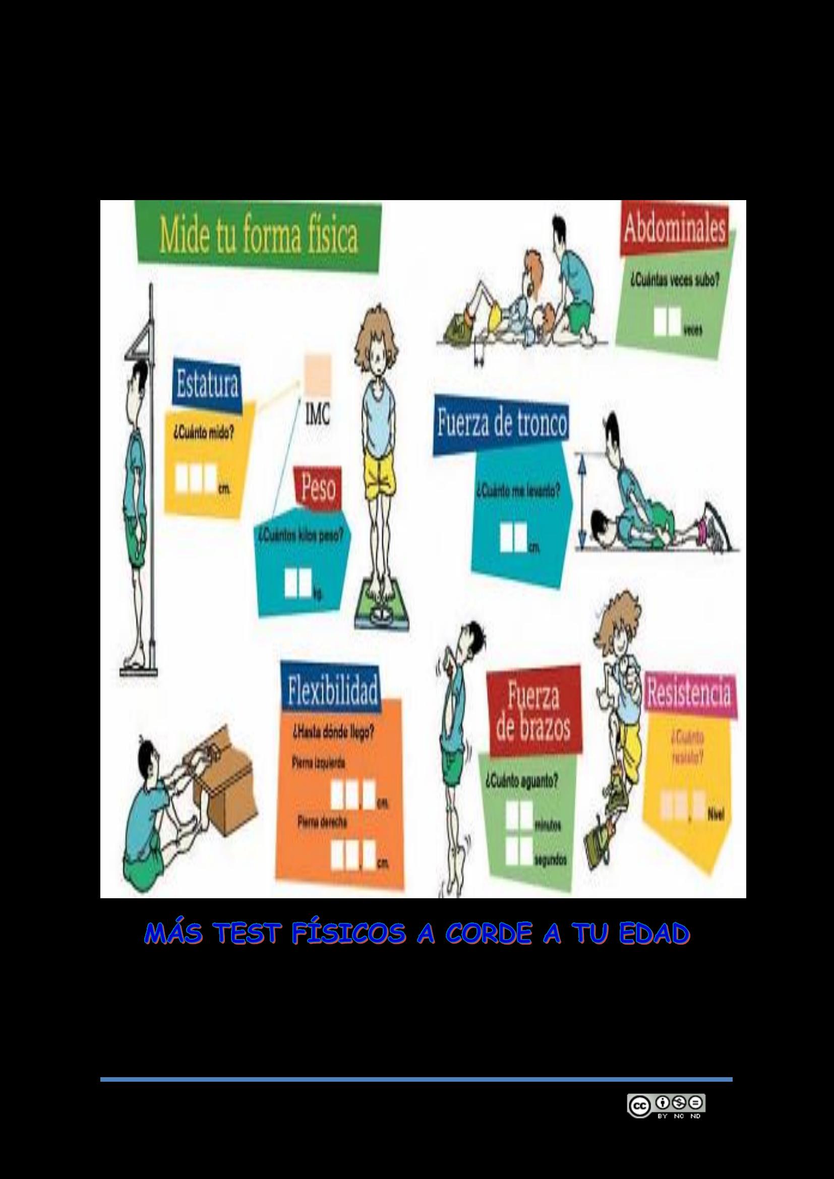 Construcción de la Identidad Corporal-Msc. Freddy Moreno. by Freddy ...