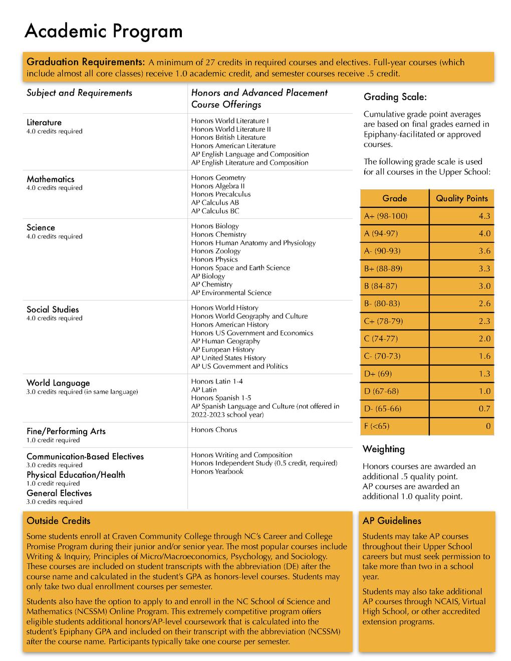 Admissions Packet by The Epiphany School of Global Studies - Issuu