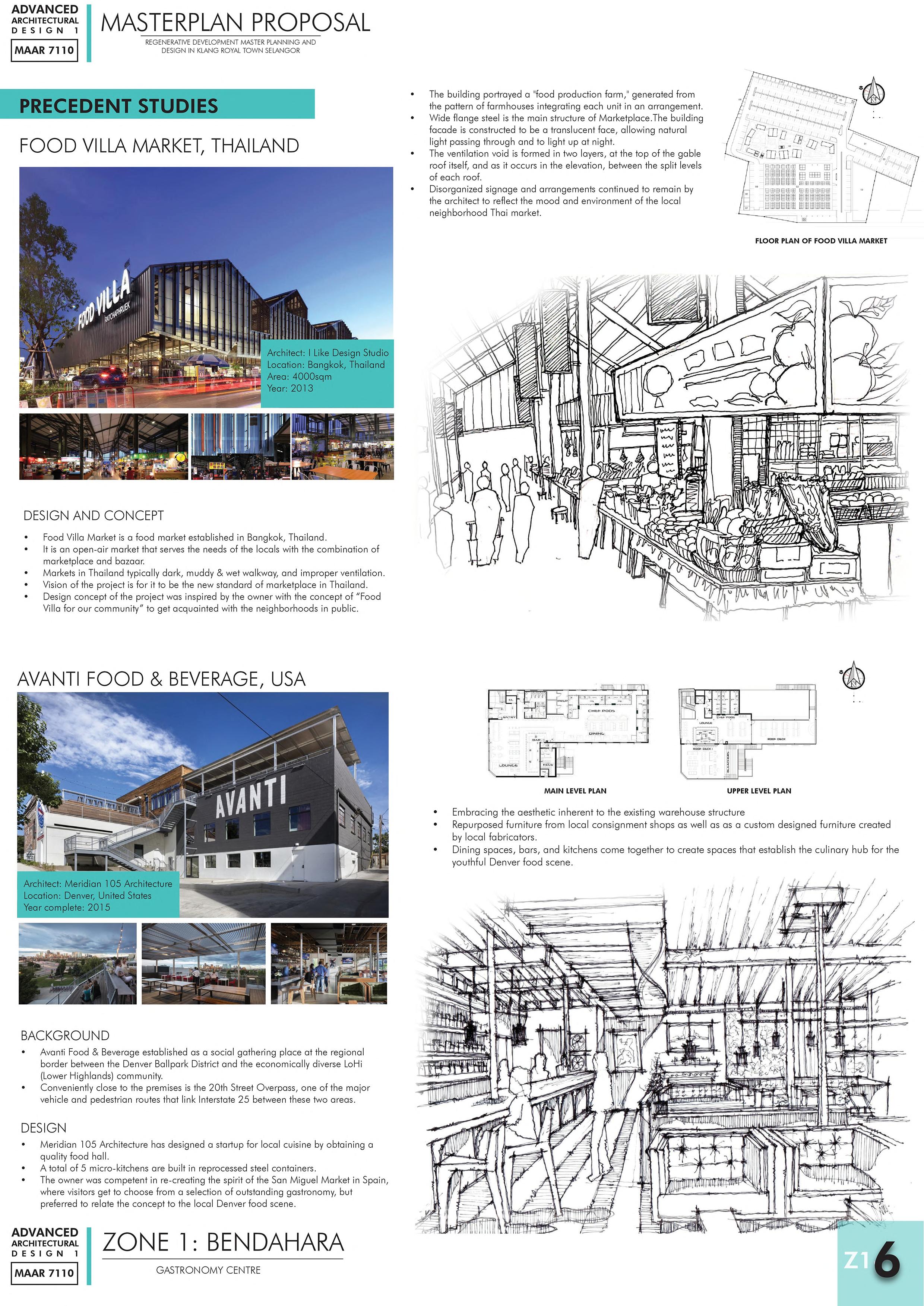 PORTFOLIO 2 by Amir Ridhwan Mohamed - Issuu