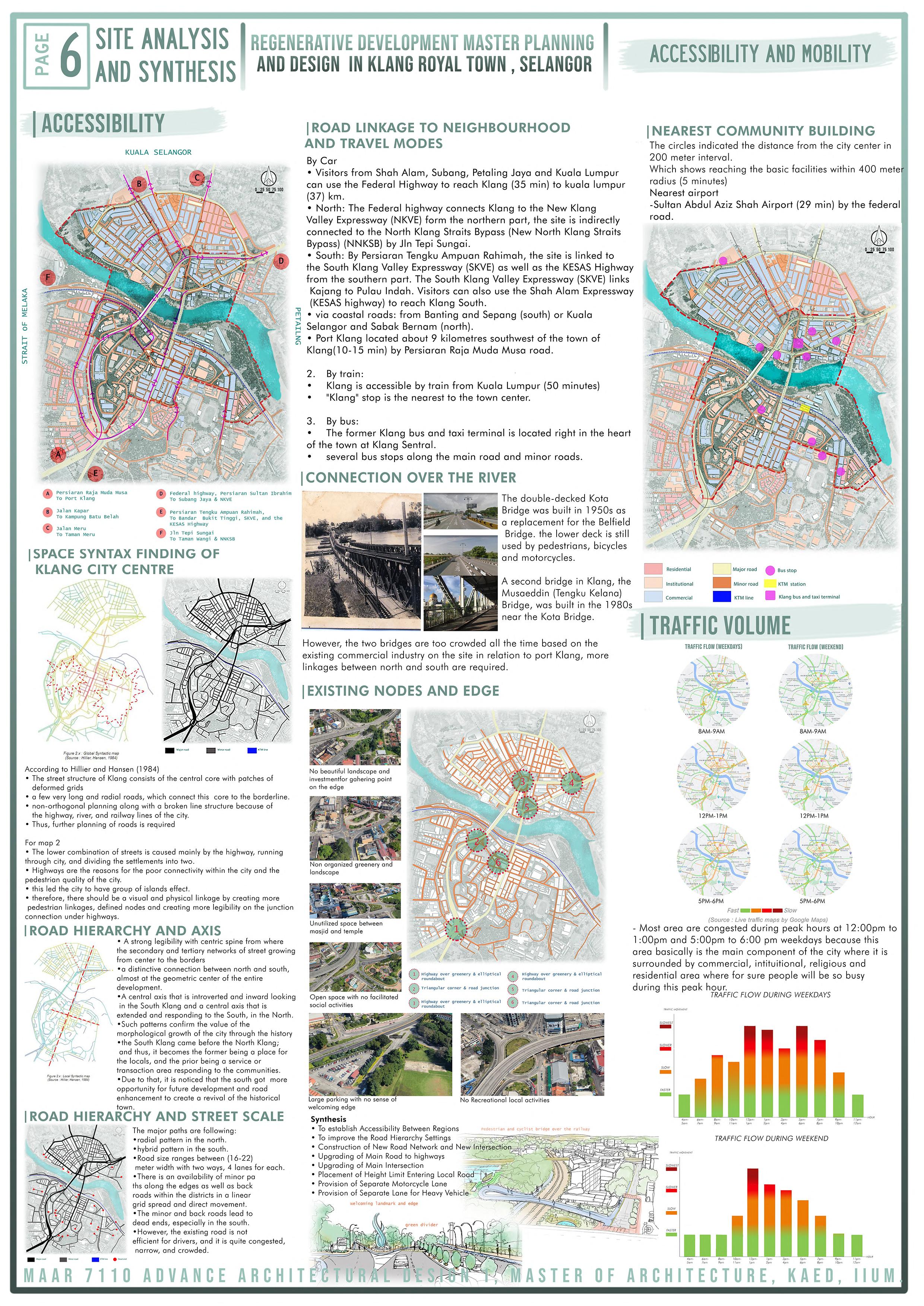 PORTFOLIO 2 by Amir Ridhwan Mohamed - Issuu