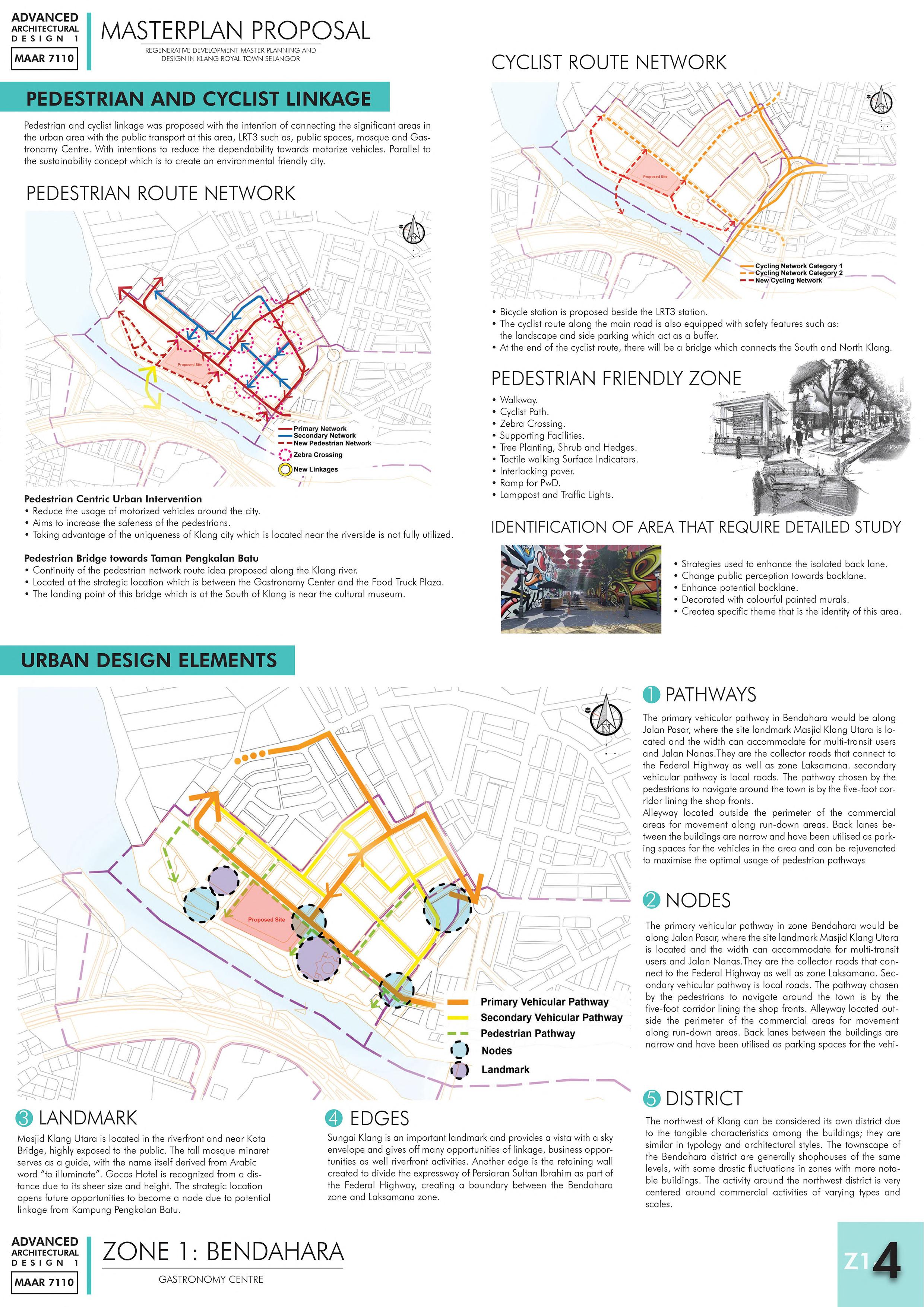 PORTFOLIO 2 by Amir Ridhwan Mohamed - Issuu