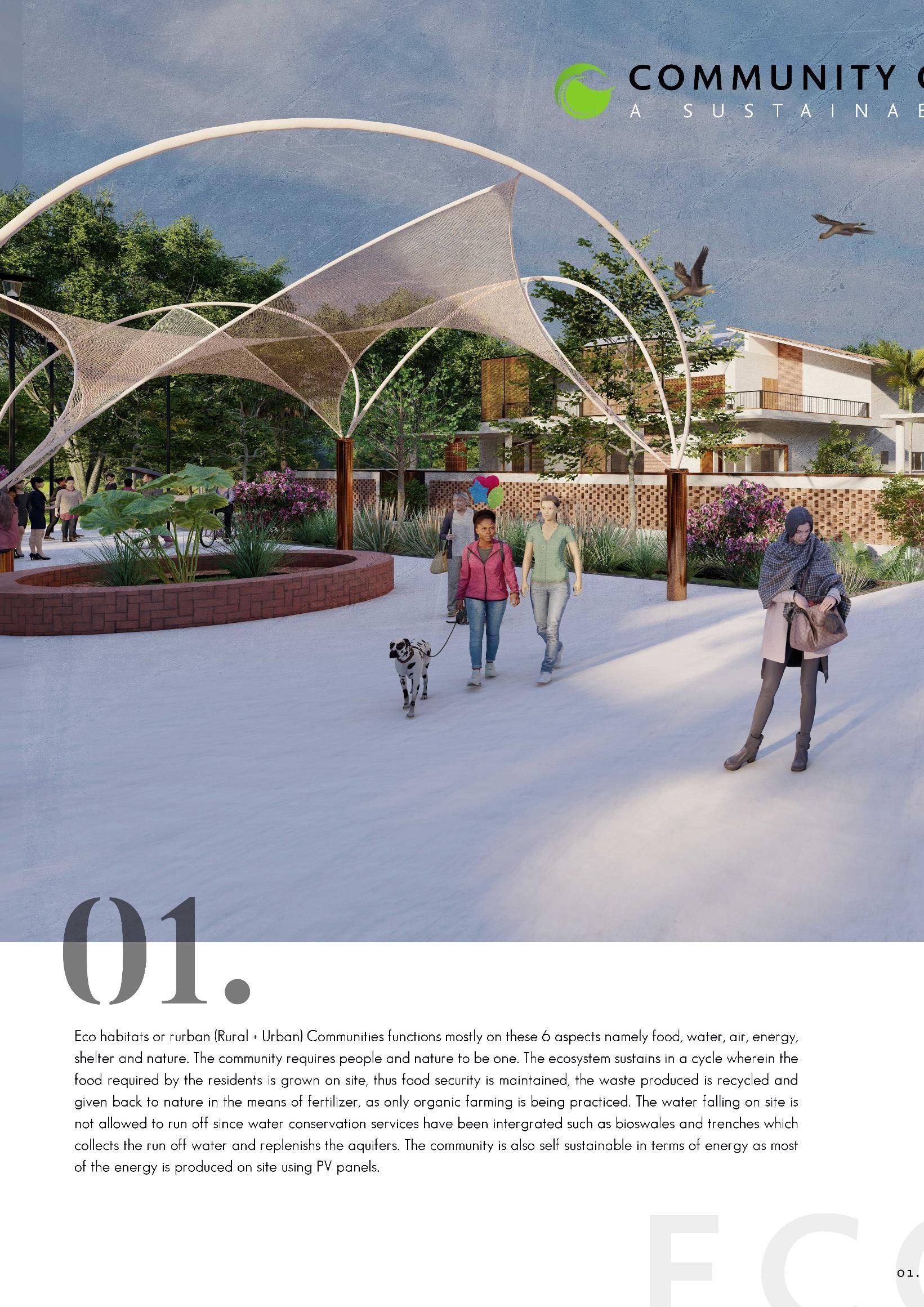 ARCHITECTURE PORTFOLIO 2022 - NEHA HAIDER by nehahaider - Issuu