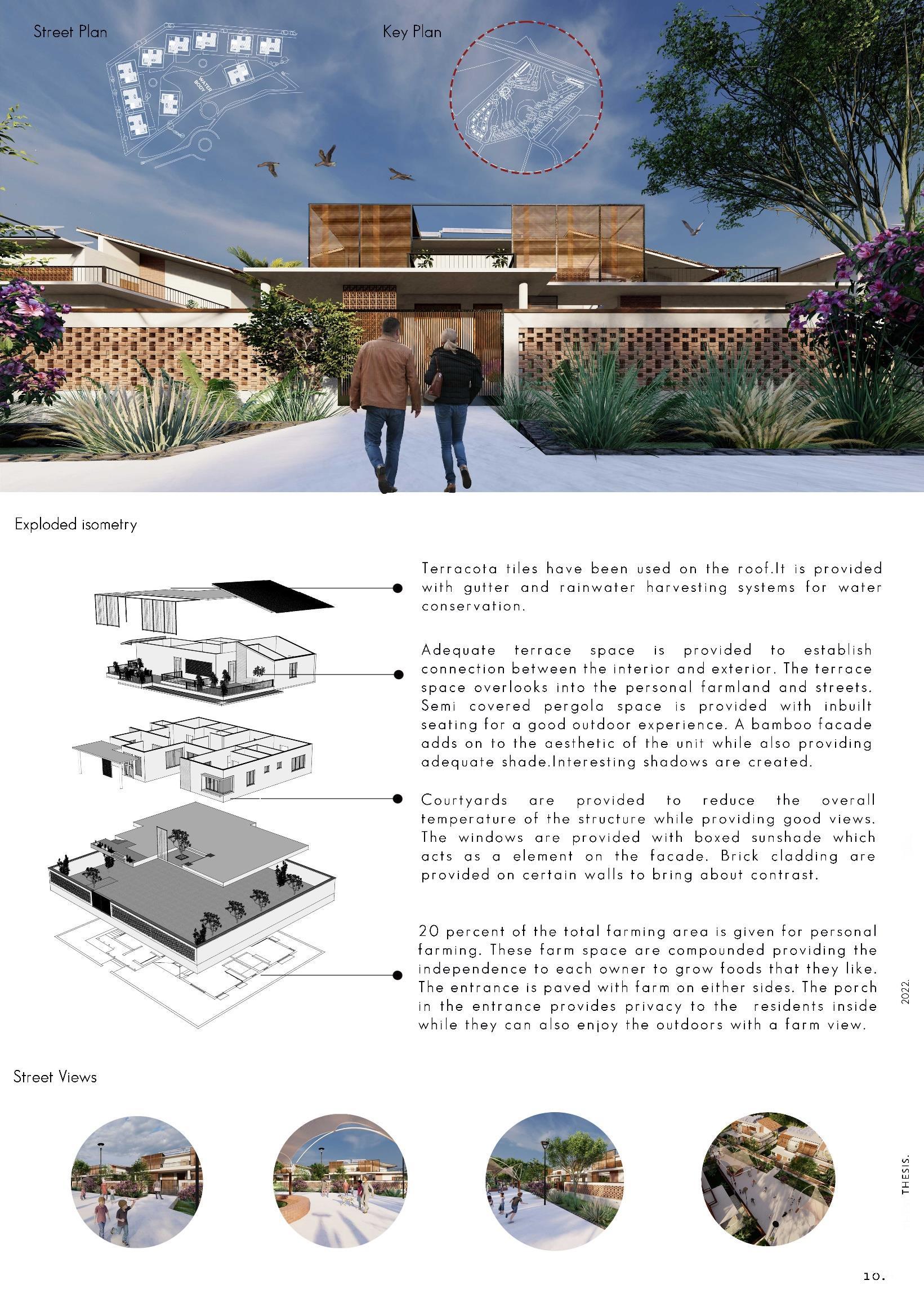 ARCHITECTURE PORTFOLIO 2022 - NEHA HAIDER by nehahaider - Issuu