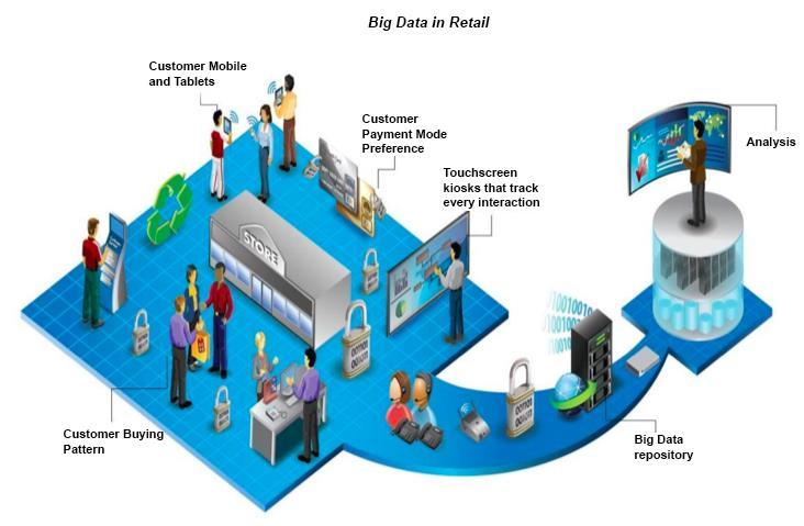Análisis de las Operaciones by jaime0211 - Issuu