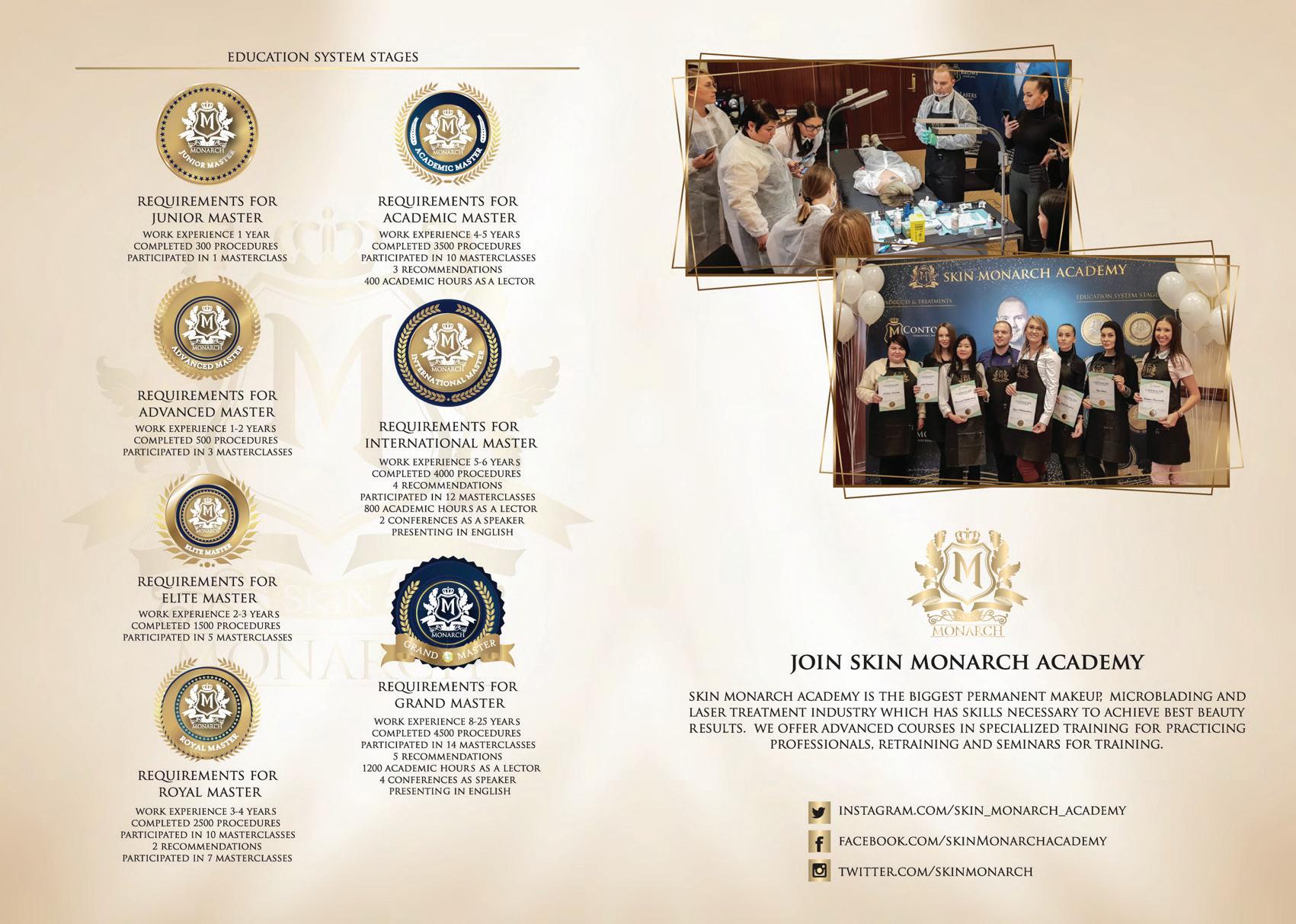 Skin Monarch Catalogue by Skin Monarch - Issuu