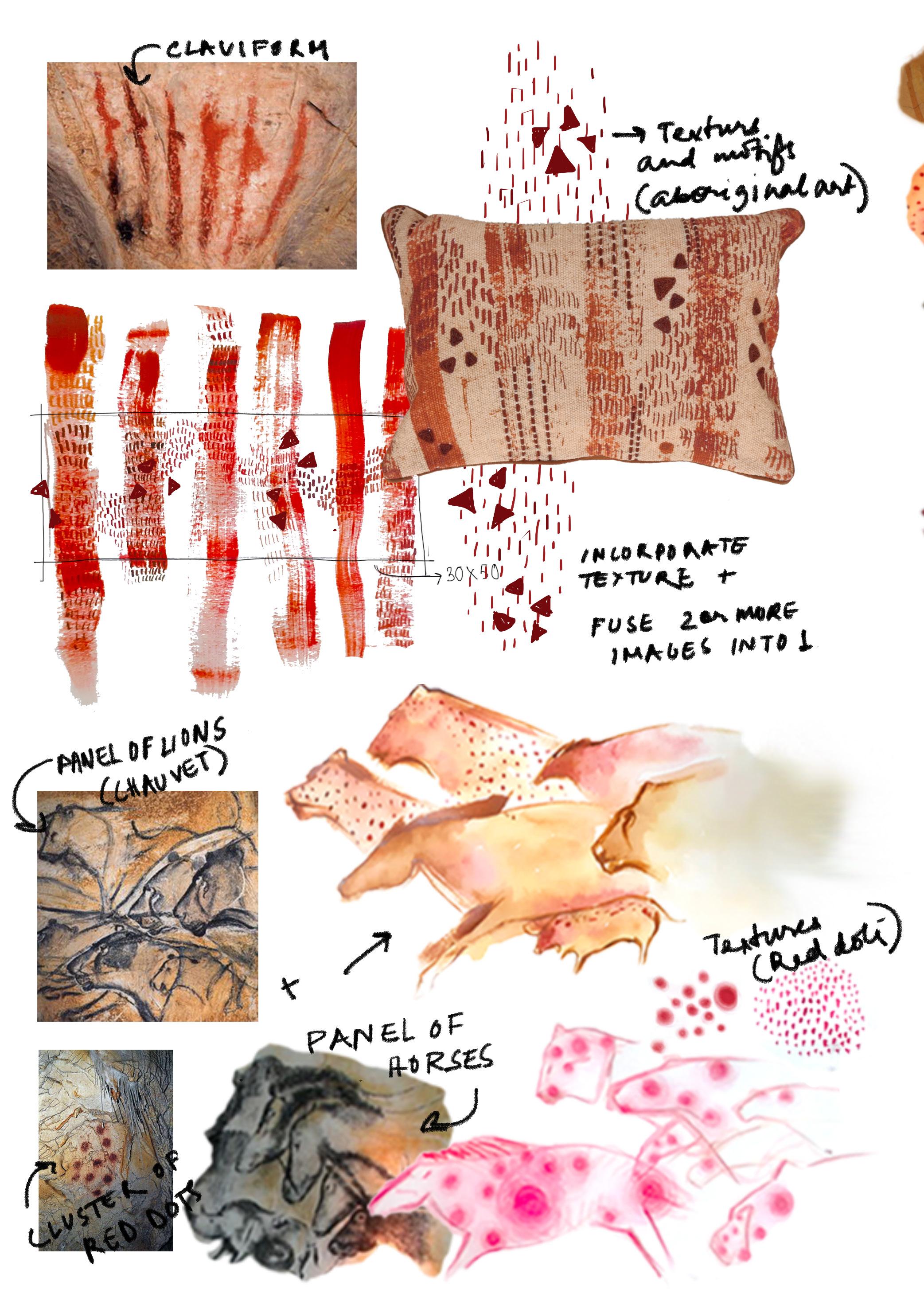 Application protfolio by Sejuti_Malakar - Issuu