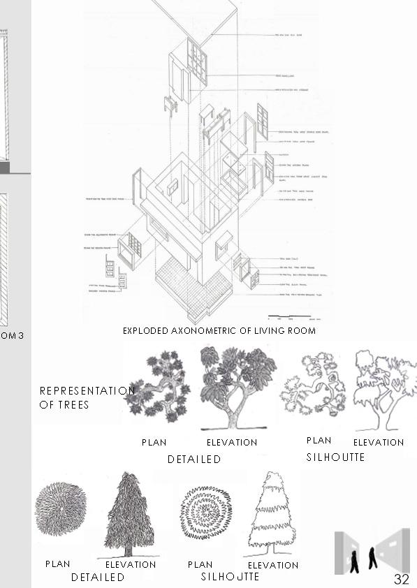 Undergraduate Portfolio 2019-2022 by Swaroop Lamdhade - Issuu