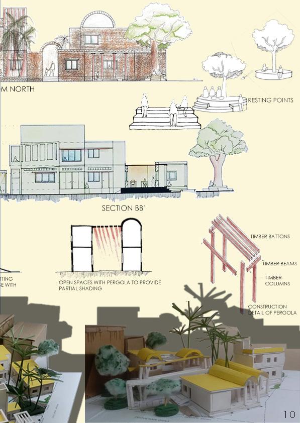 Undergraduate Portfolio 2019-2022 by Swaroop Lamdhade - Issuu