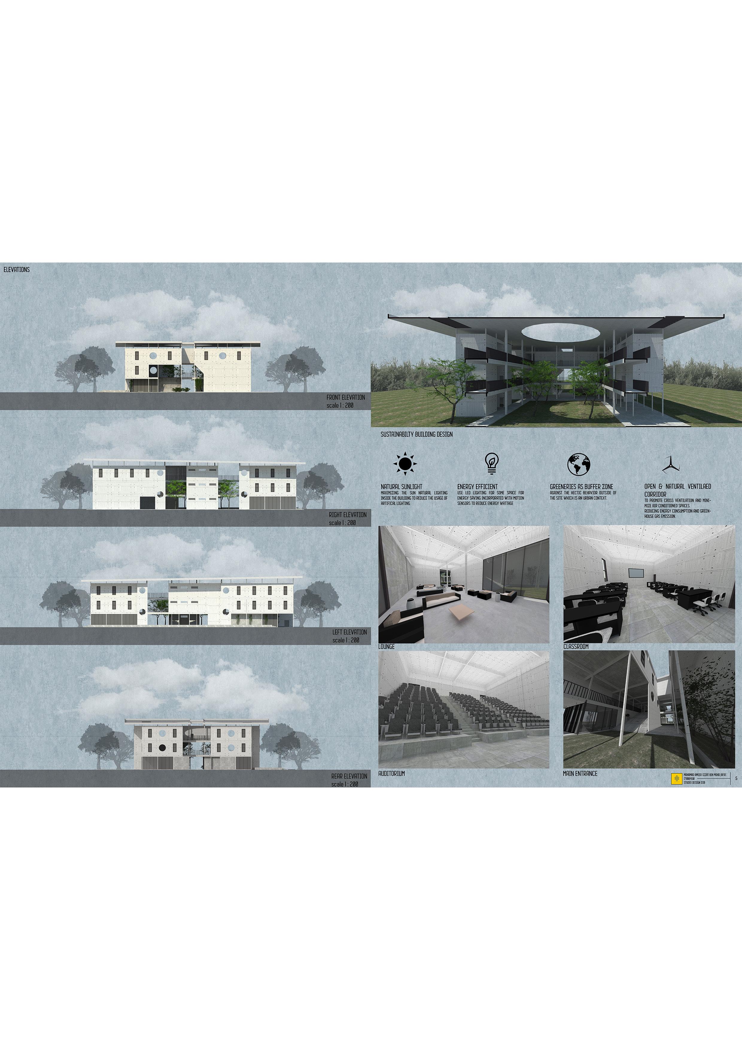 Architectural Portfolio - Ameer Izzat (October 2023) by ameerizzat - Issuu