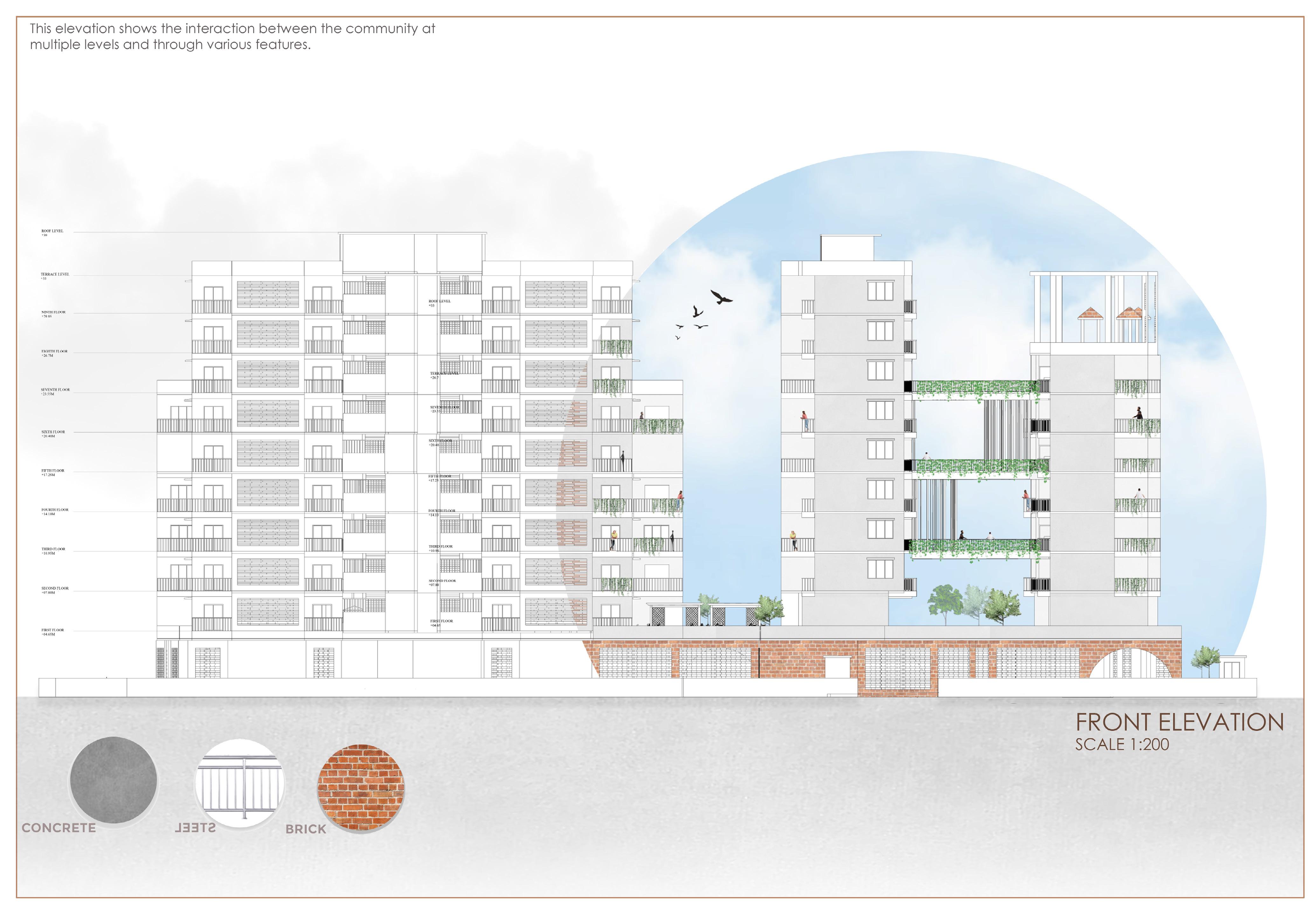 Undergraduate Architecture Portfolio by Sakshi Deshpande - Issuu