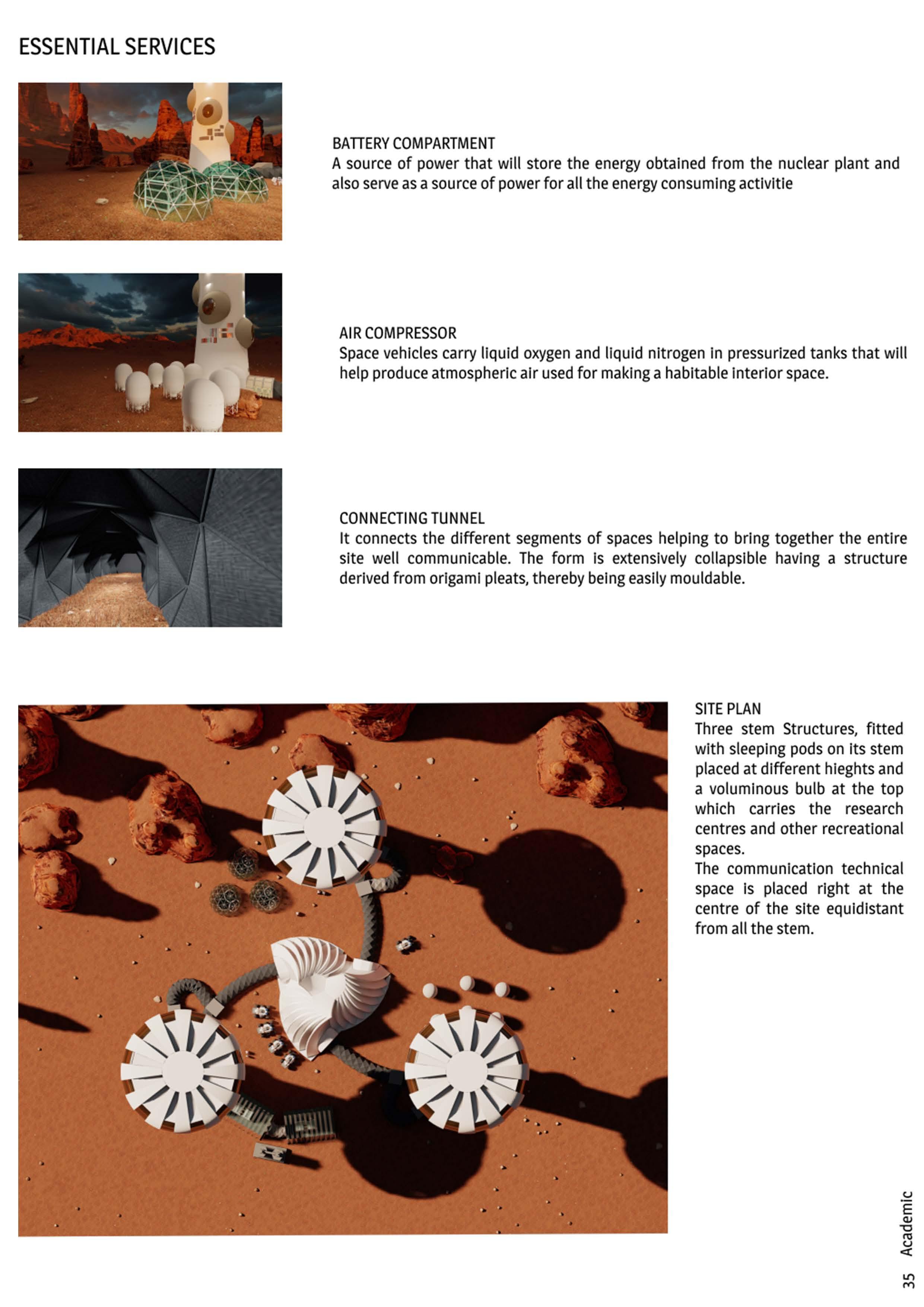 Architecture Portfolio | Shreyas Anilal by Shreyas Anilal - Issuu