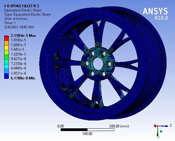 DESIGN AND ANALYSIS OF AUTOMOBILE WHEEL RIM USING DIFFERENT FILLET ...