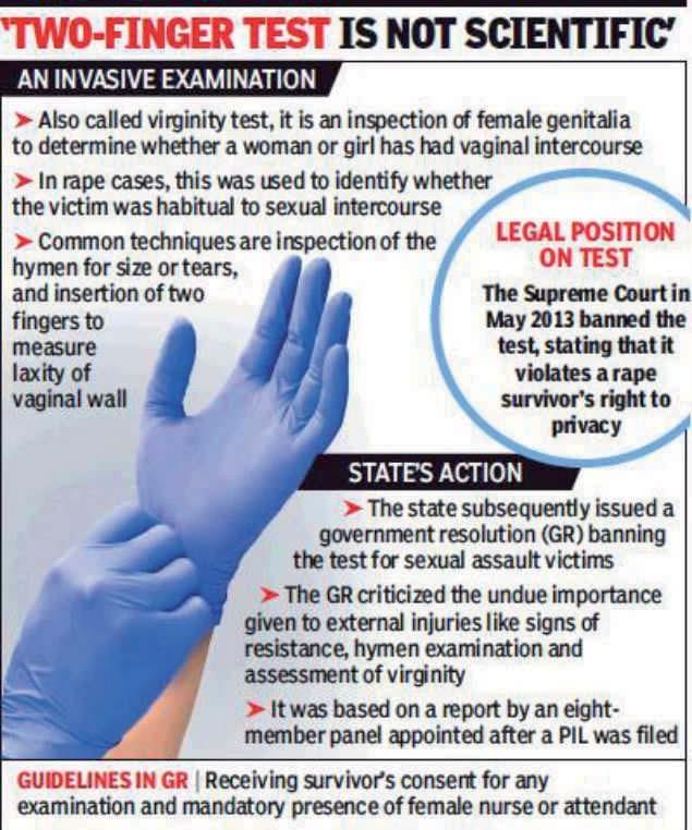 Two Finger Test Procedure