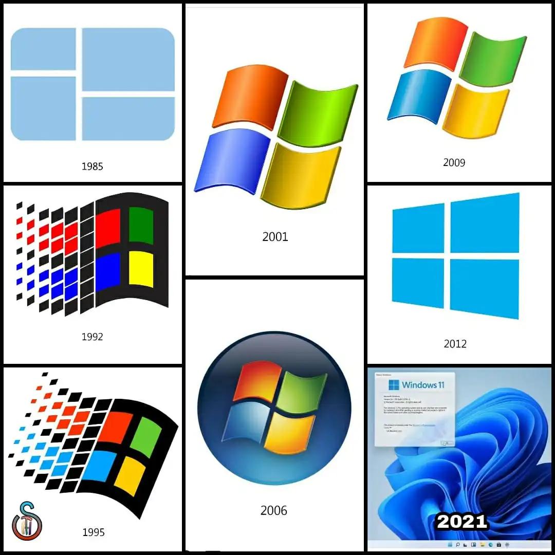 Microsoft Windows Versions History By Stephen Luca - Issuu