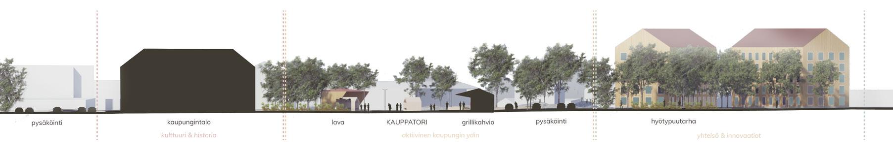 Architecture portfolio - Oona Länsisalmi by Oona Länsisalmi - Issuu