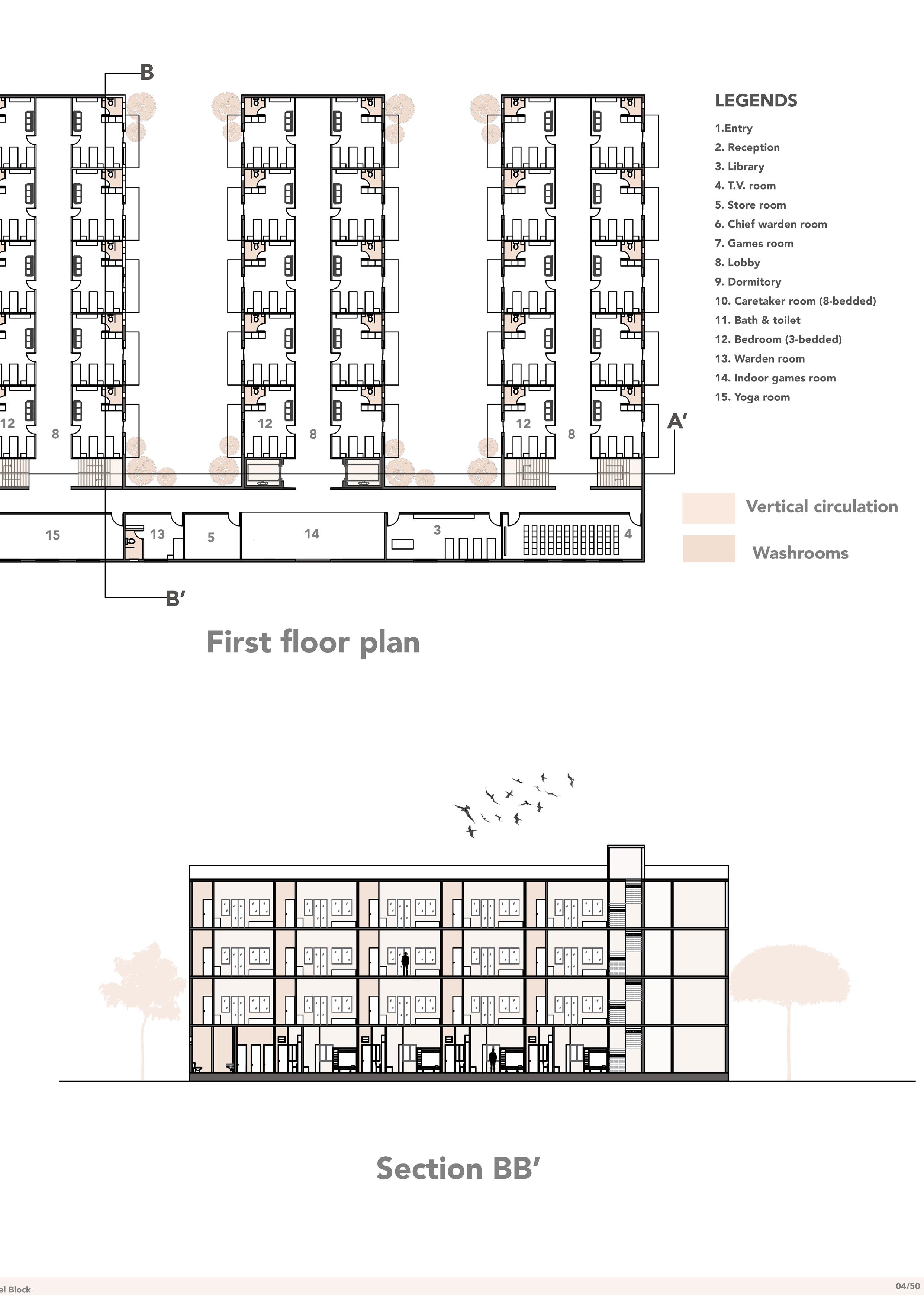 Architectural Portfolio By Archi Jain Issuu