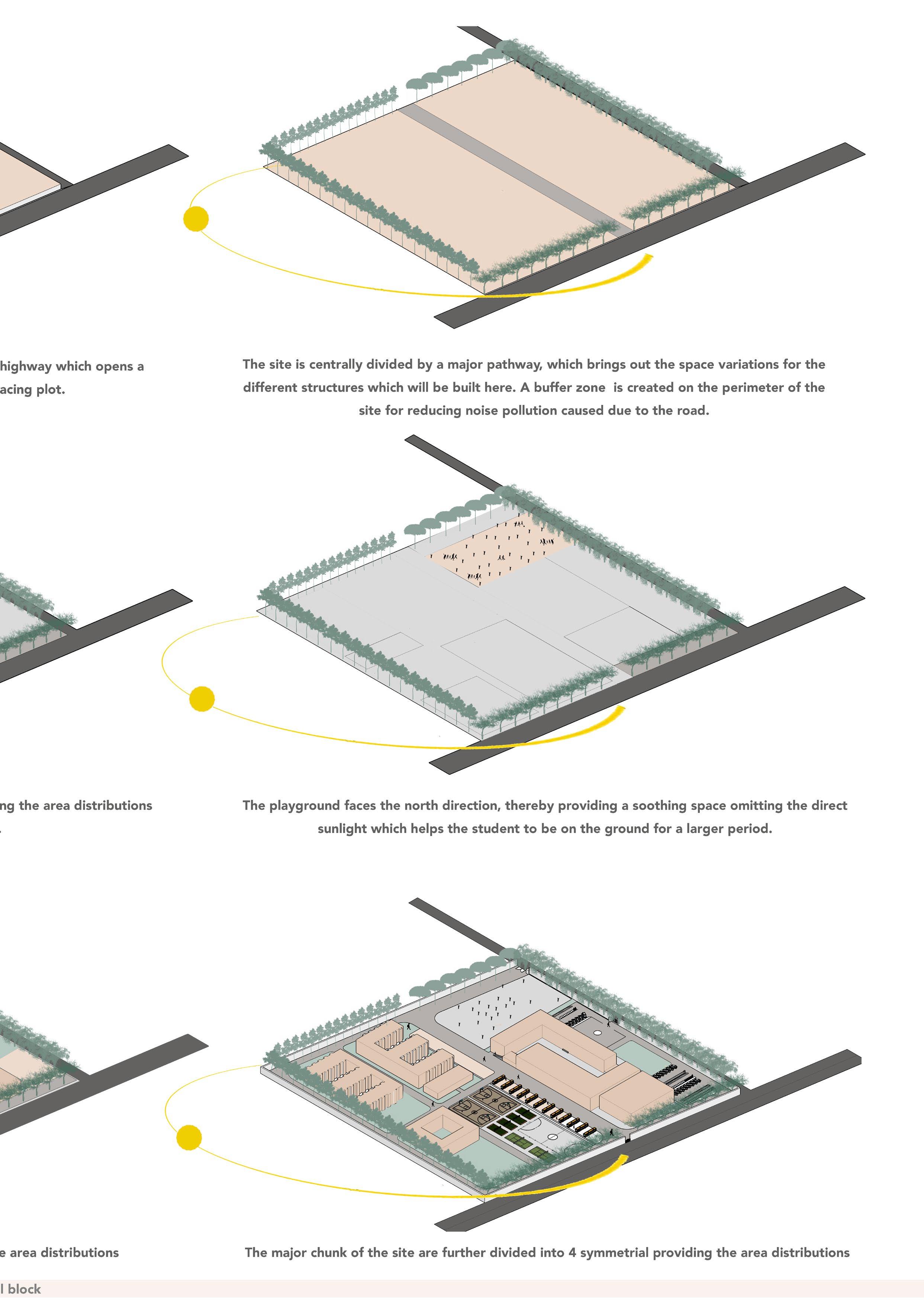 Architectural Portfolio By Archi Jain Issuu