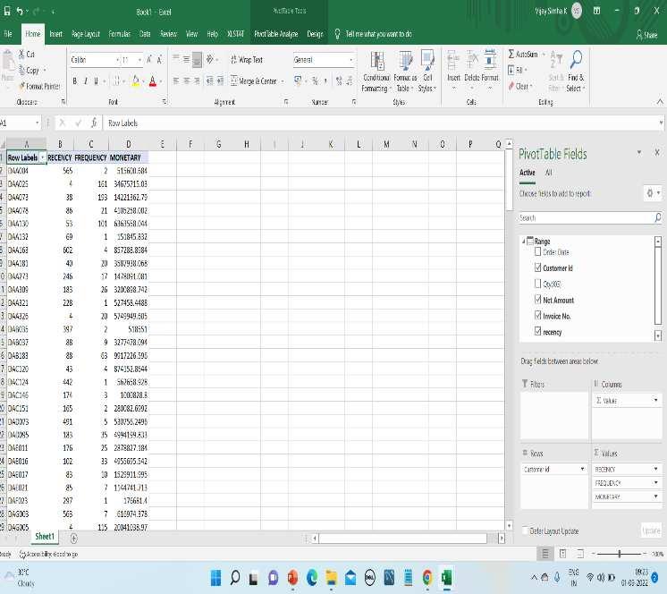 A Study on Customer Segmentation using Recency Frequency and Monetary ...