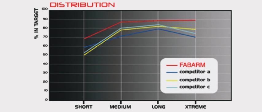 H&A STROVOLOS HUNTING CATALOGUE by hastrovolos - Issuu