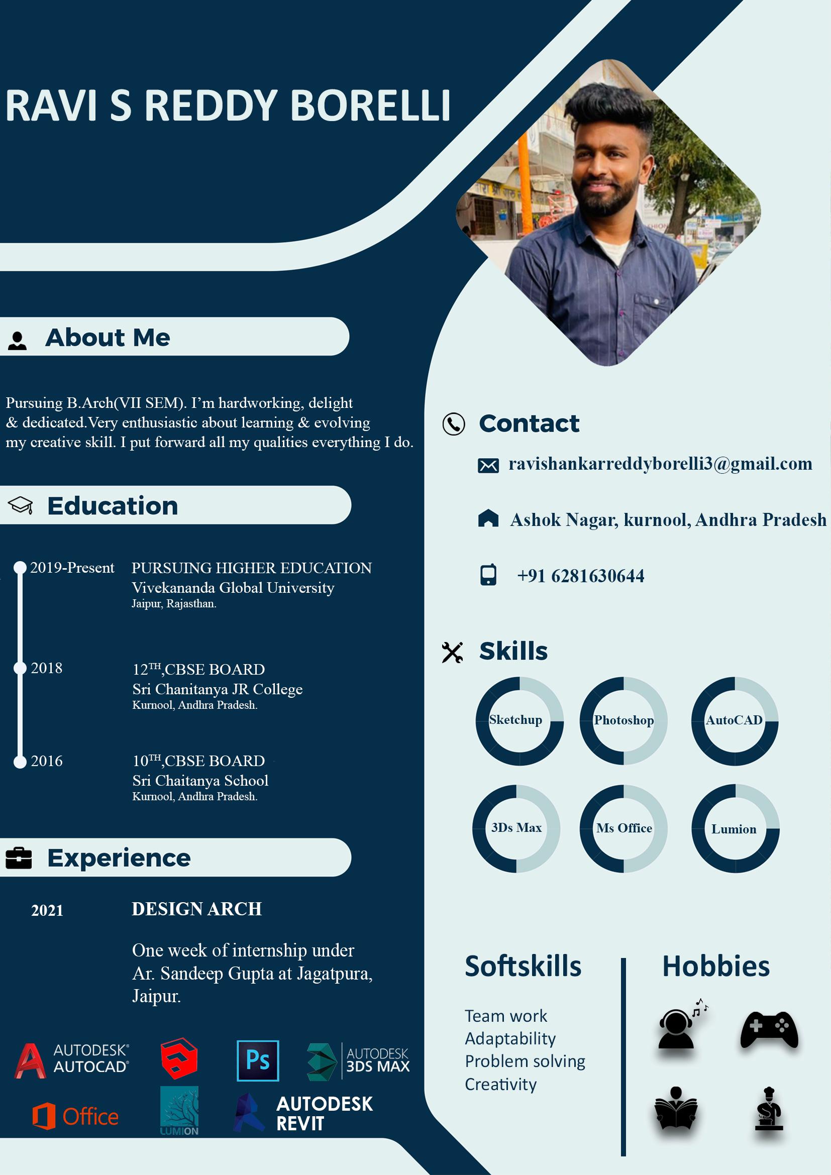 Pre Training Portfolio| Ravi Shankar Reddy by Borelli Ravi Shankar Reddy - Issuu