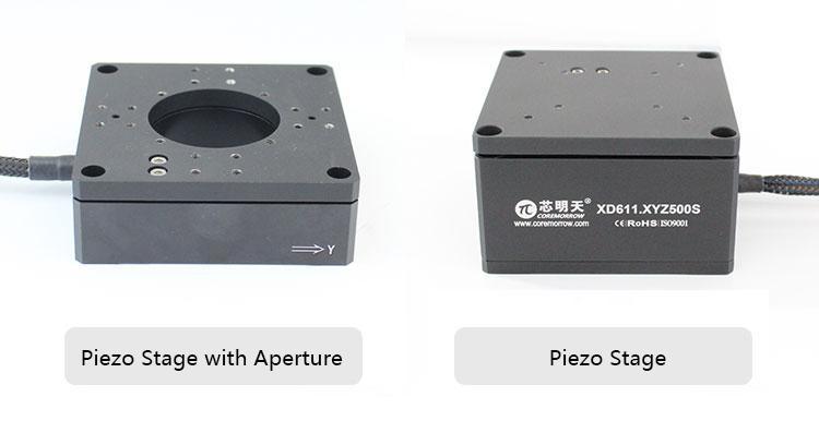 CoreMorrow Nano Motion Piezo Nanopositioning Stage by CoreMorrow Ltd ...