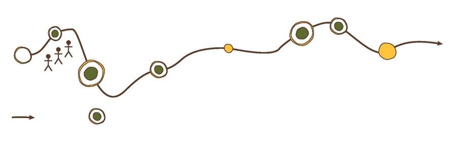 YMAC Annual Report 2022 by YMAC - Issuu