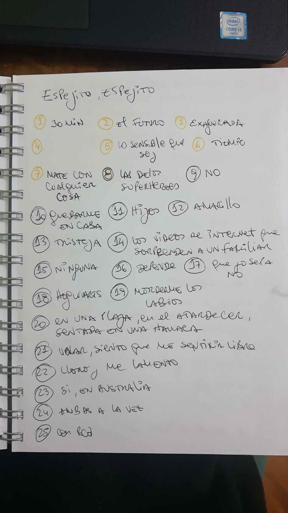 Autorretrato Lara Moro by Lara Merlina Moro FADU - UBA - Issuu