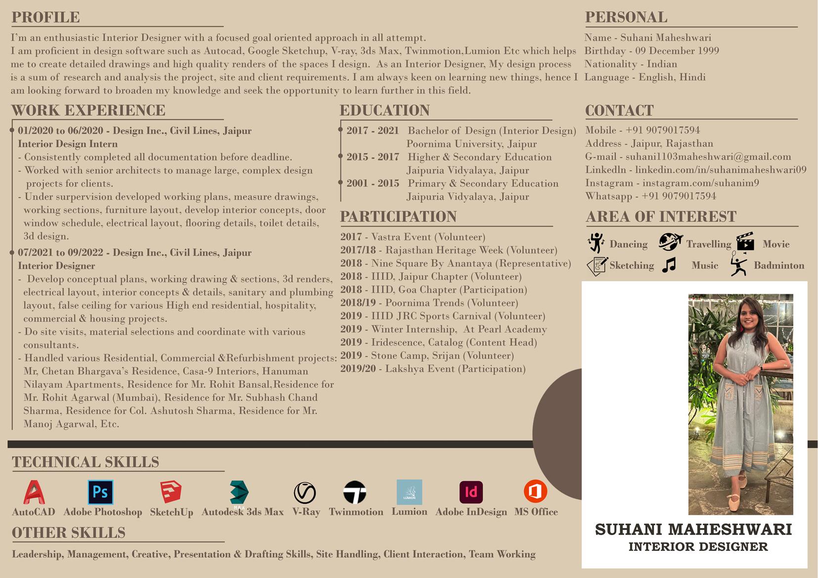 INTERIOR DESIGN PORTFOLIO 2022 by Suhani Maheshwari - Issuu