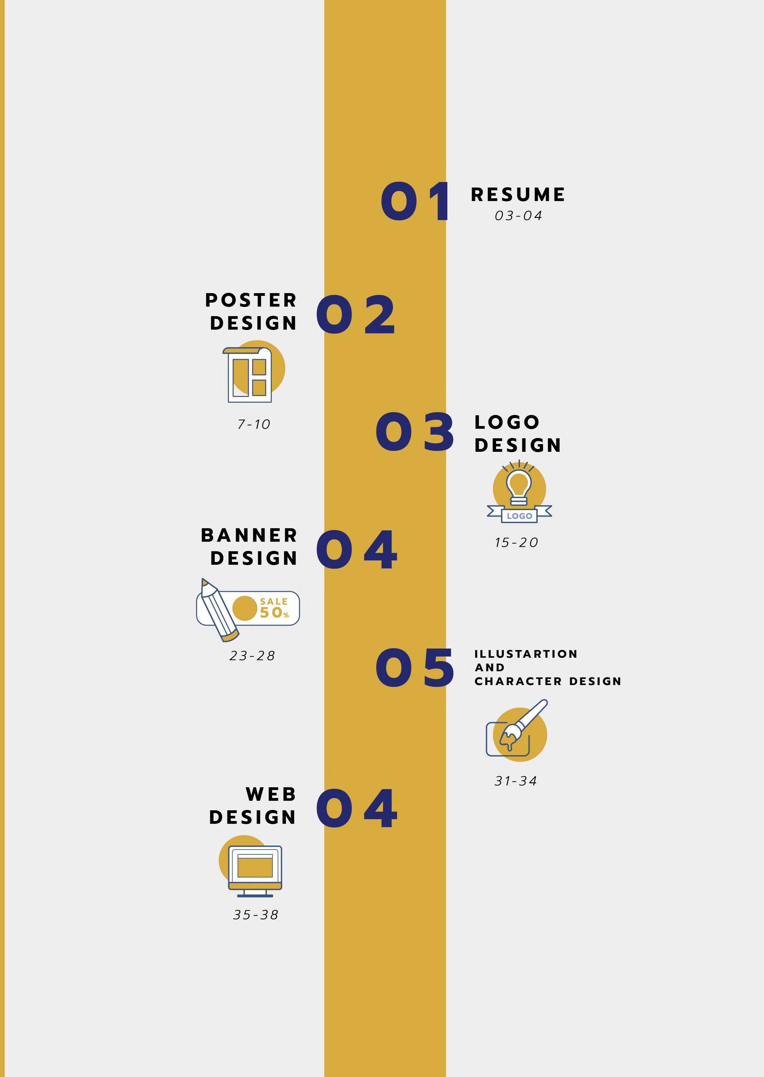 Portfolio Patchara-Nut by nutpatcharahi - Issuu