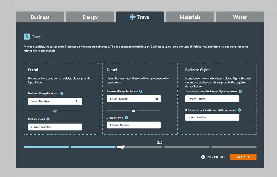 Climate Action - Carbon Calculator Tool by DiscoverIreland - Issuu