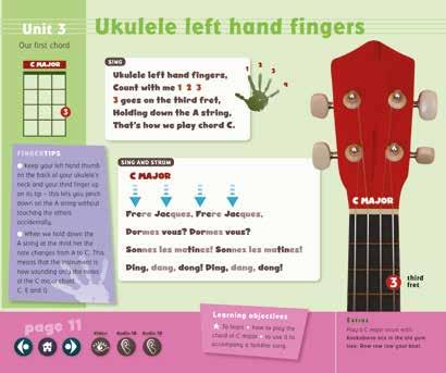 Ukulele Magic - Issuu