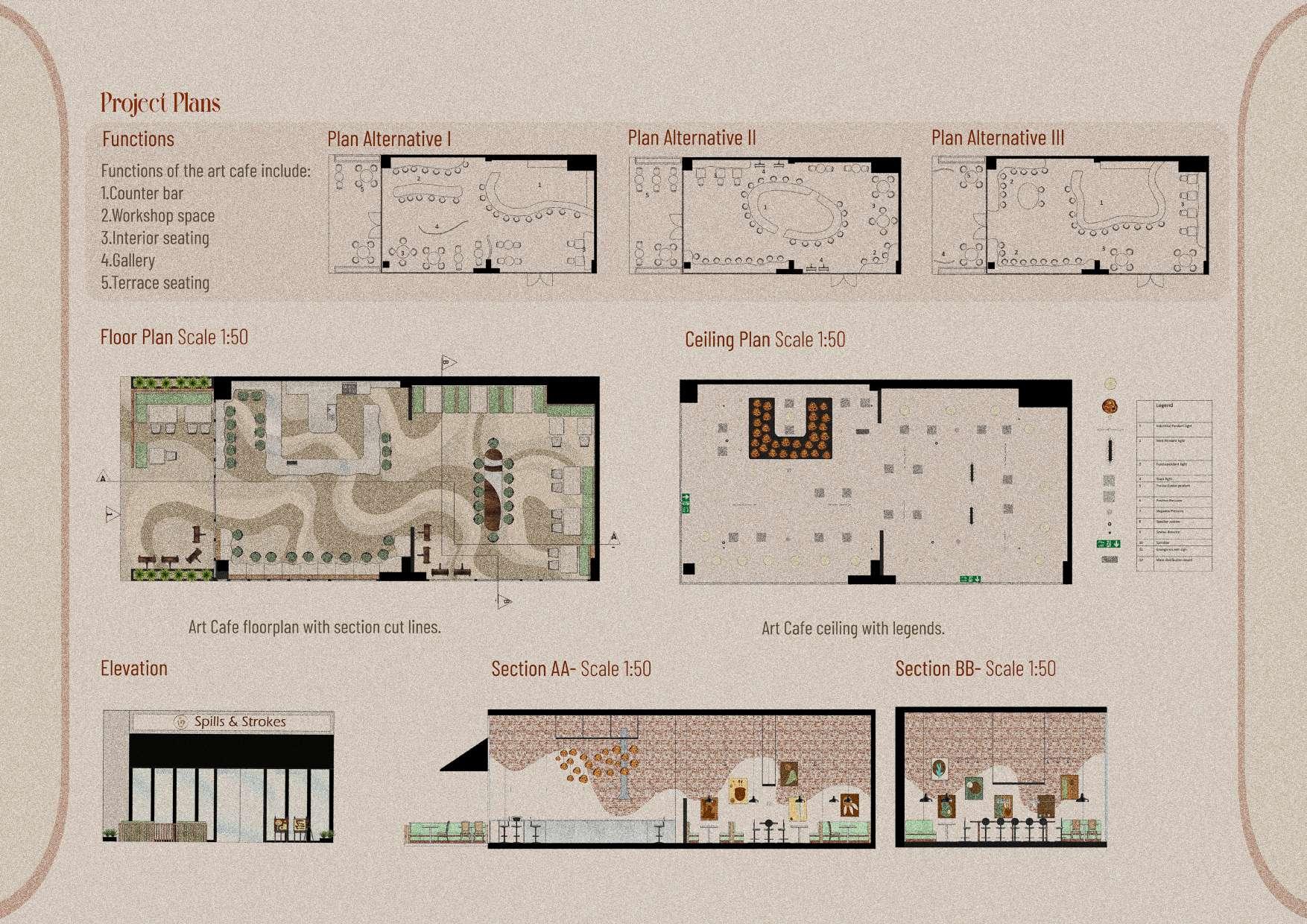 Aliya Nizar Portfolio 2022 by Aliya_Nizar - Issuu
