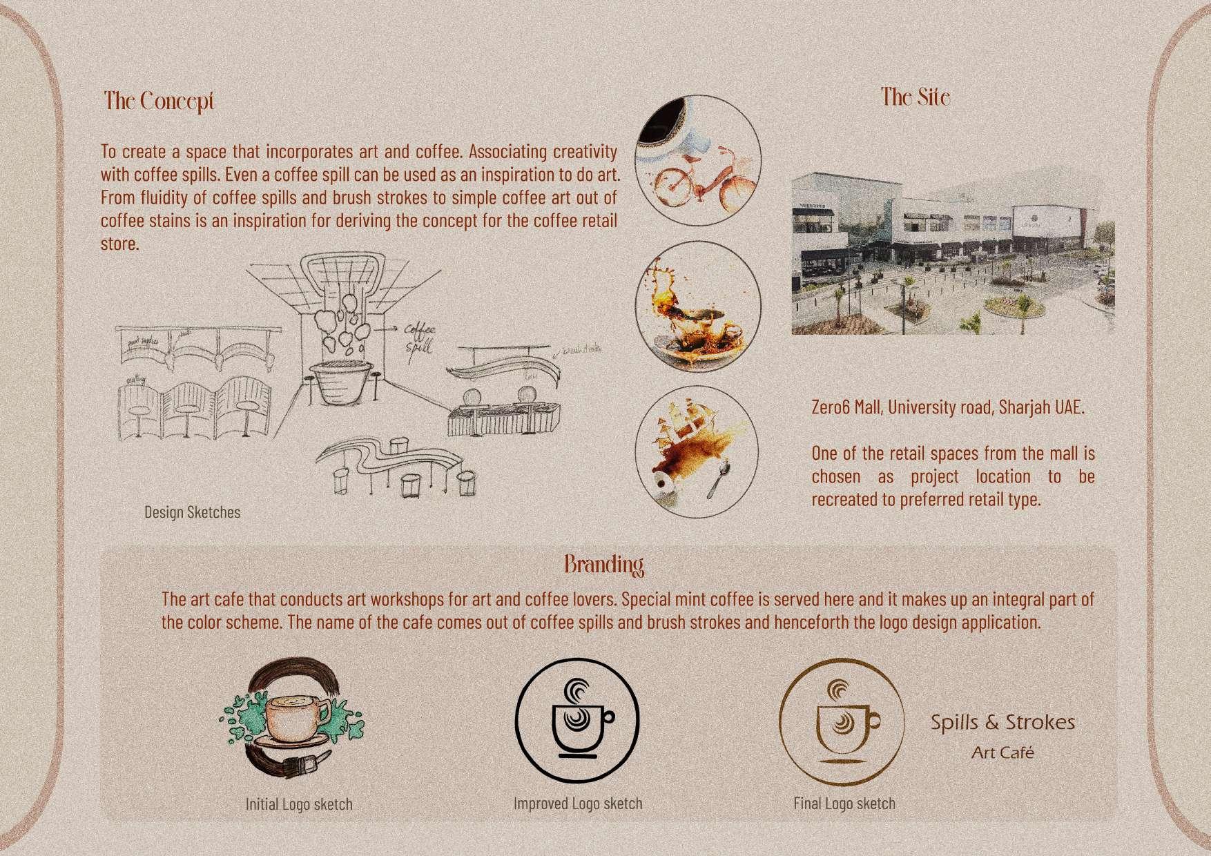 Aliya Nizar Portfolio 2022 by Aliya_Nizar - Issuu