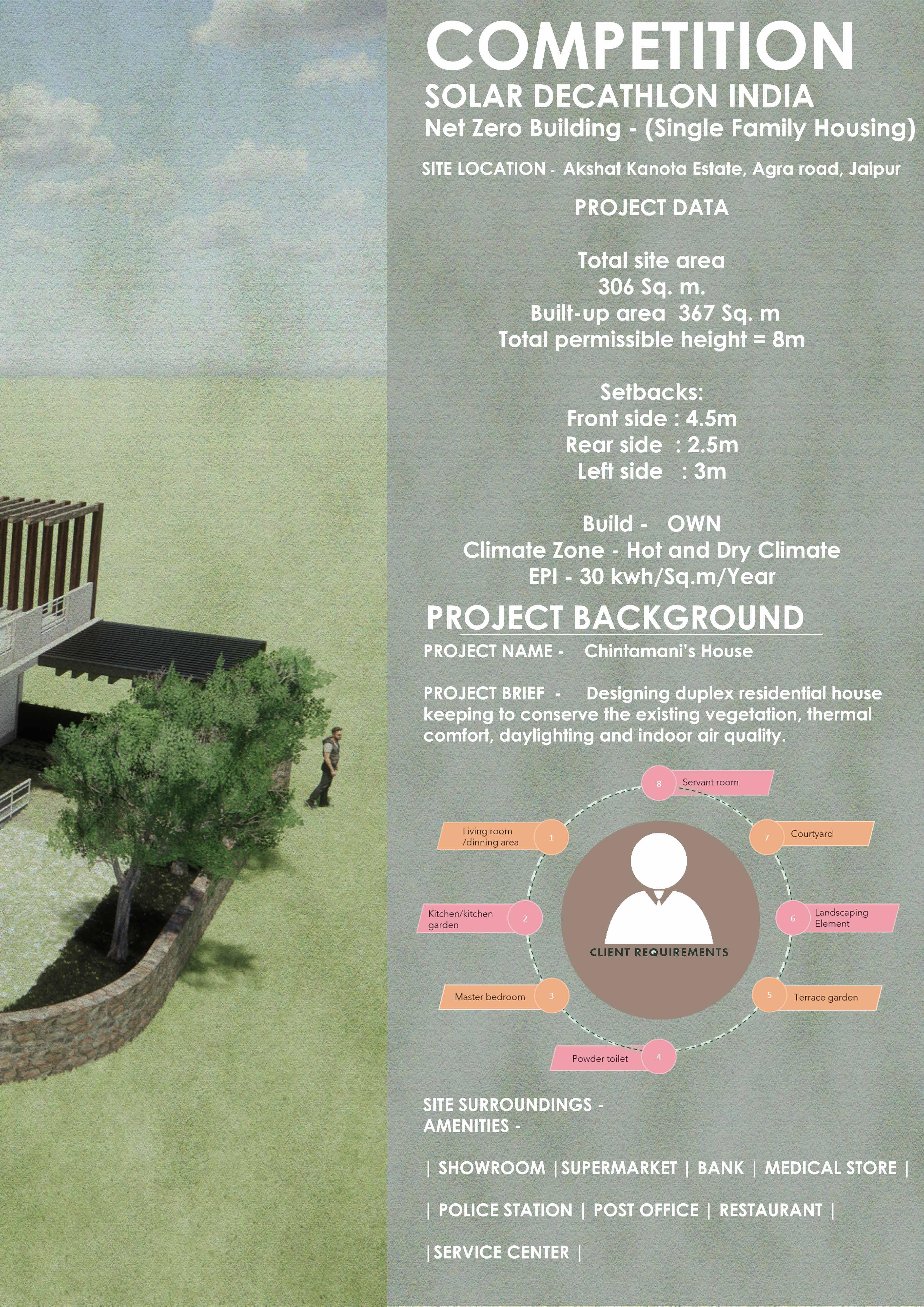 Pre-Training Portfolio | Avinash Kumar Vishwakarma | by Avinash Kumar ...