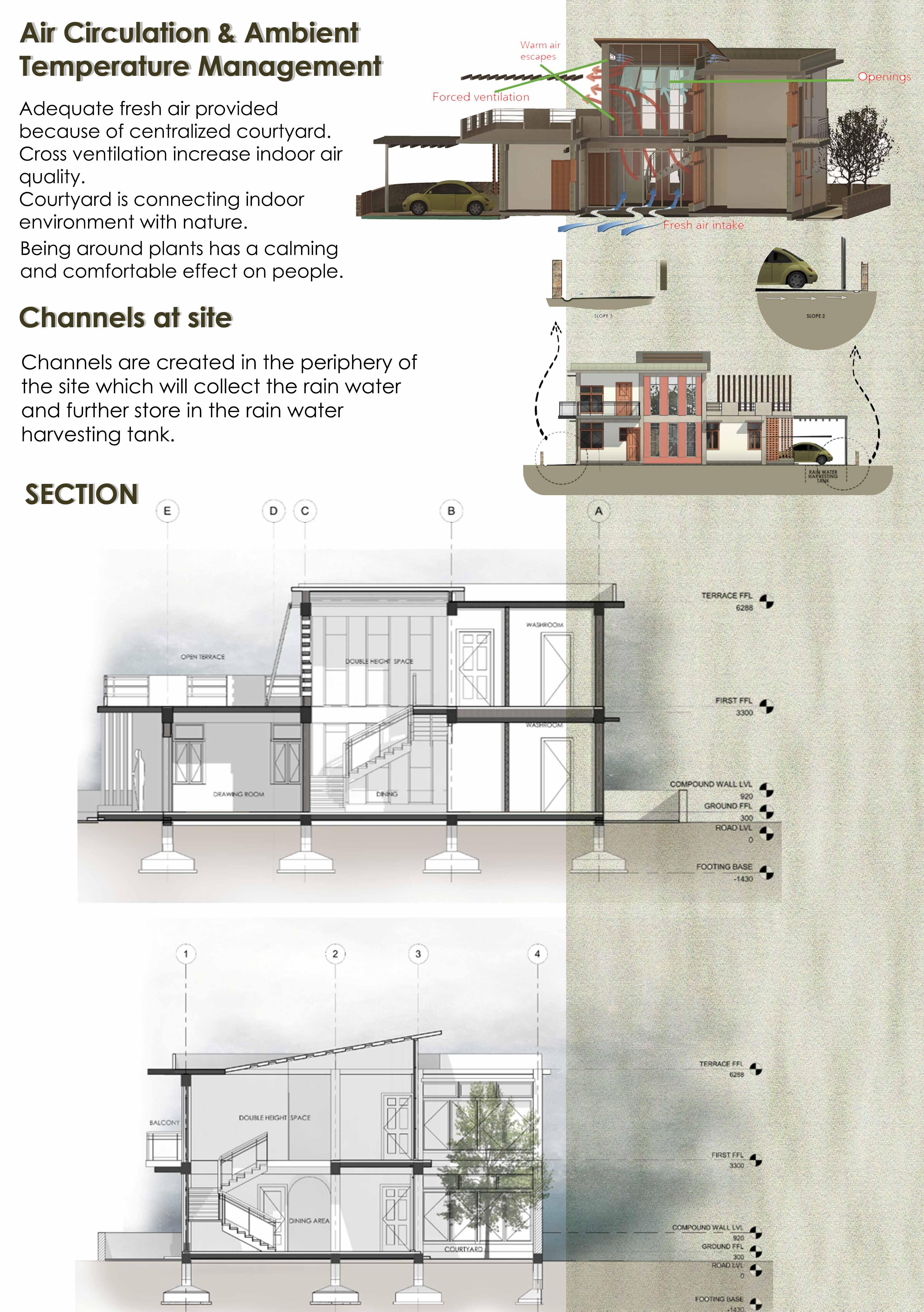 Pre-Training Portfolio | Avinash Kumar Vishwakarma | by Avinash Kumar ...