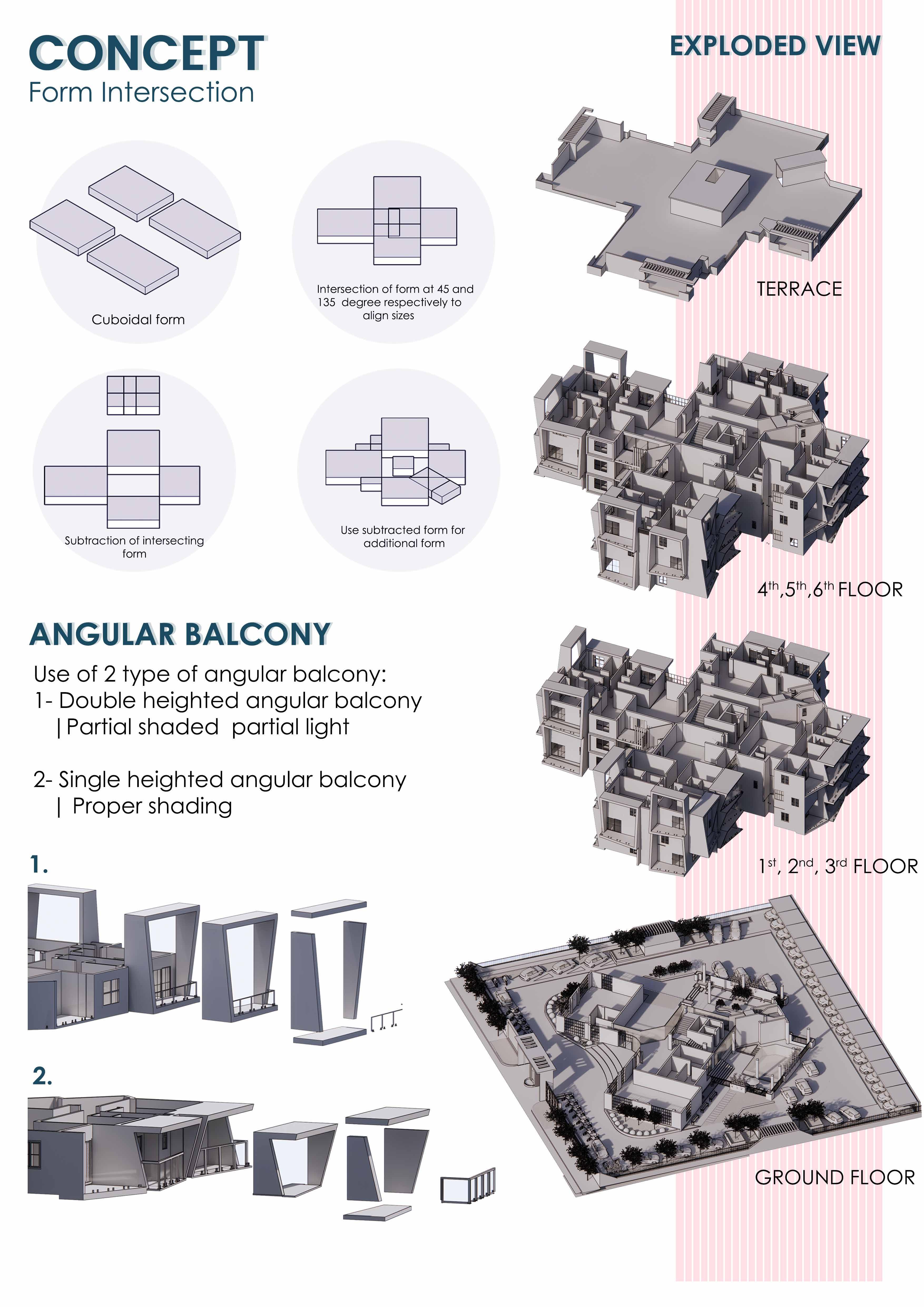 Pre-Training Portfolio | Avinash Kumar Vishwakarma | by Avinash Kumar ...