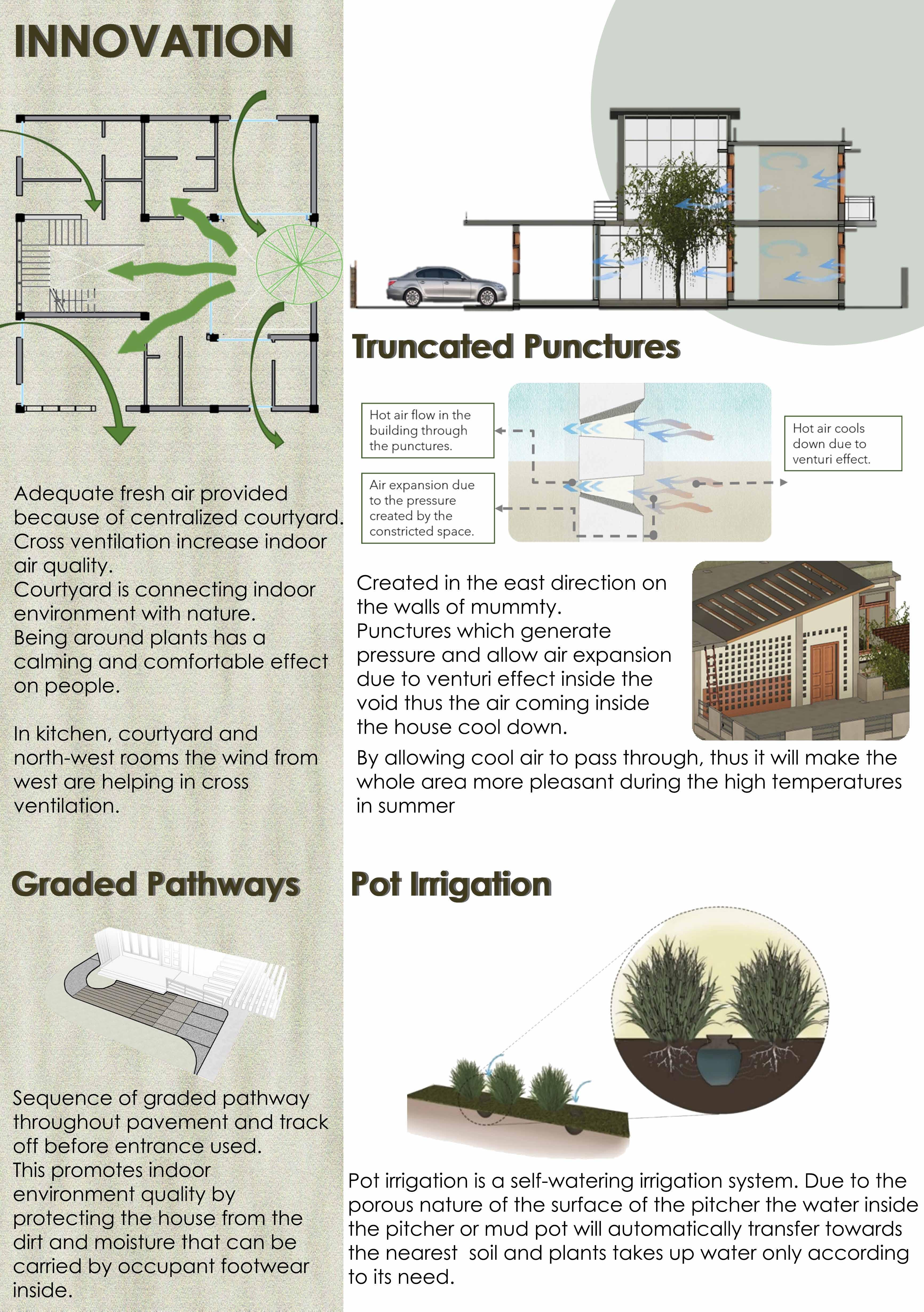 Pre-Training Portfolio | Avinash Kumar Vishwakarma | by Avinash Kumar ...