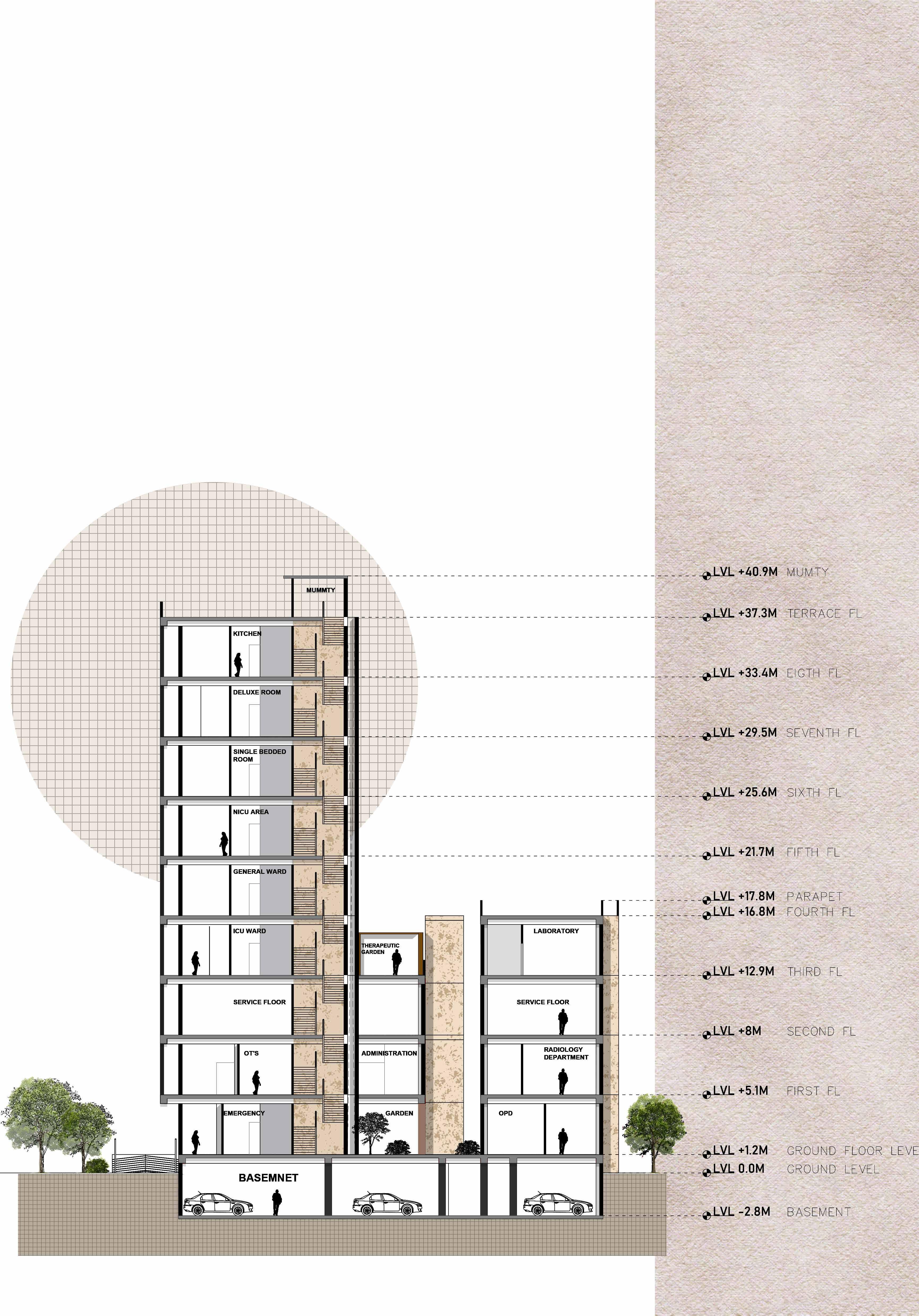 Pre-Training Portfolio | Avinash Kumar Vishwakarma | by Avinash Kumar - Issuu